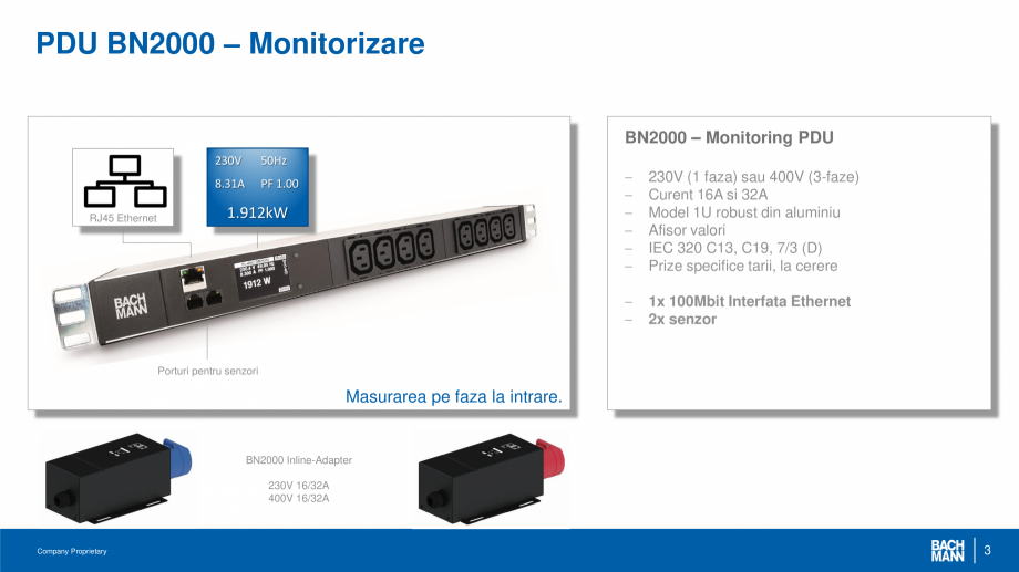 Unitati de distributie inteligenta a energiei - prezentare BN2000 ...