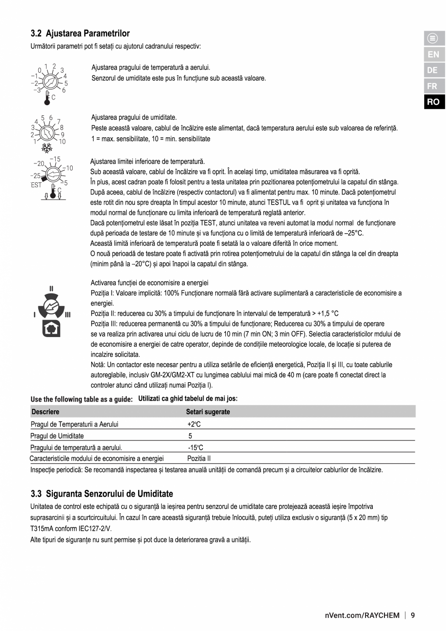 Unitate de comanda pentru controlul incalzirii jgheaburilor RAYCHEM ...