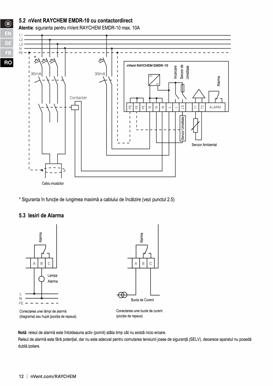 Unitate de comanda pentru controlul incalzirii jgheaburilor RAYCHEM ...