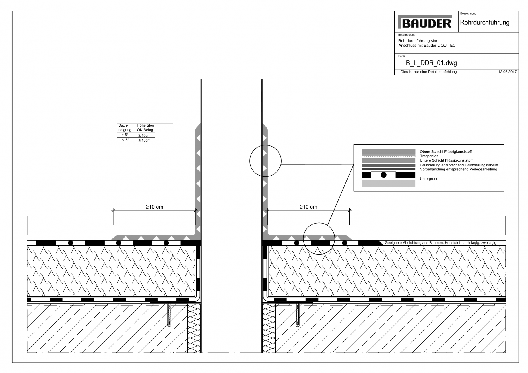 CAD-PDF Bauder - Terasa - Plastic lichid - Sigilare strapungere - B_L ...