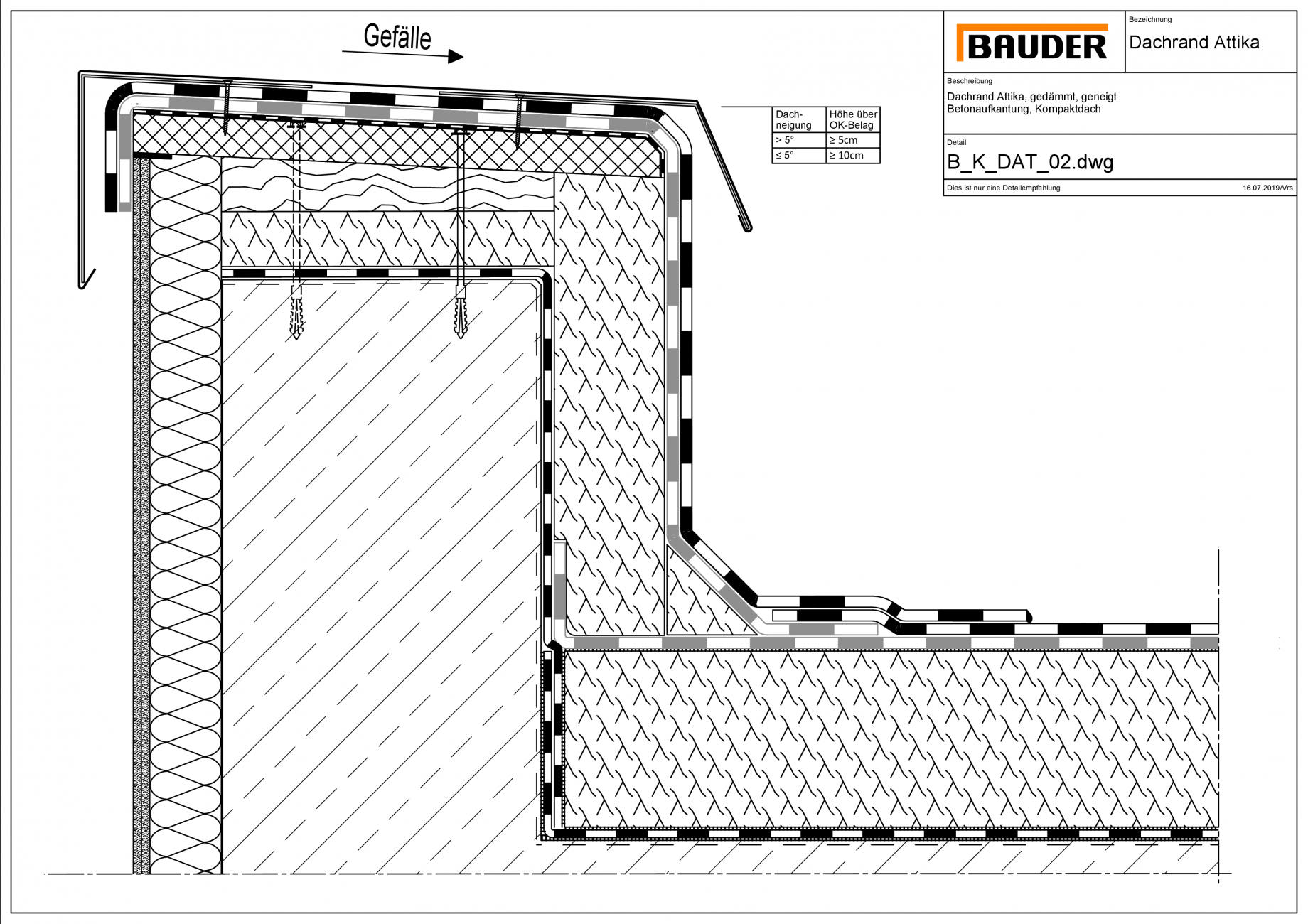 CAD-PDF Bauder - Detaliu atic - B_K_DAT_02 BAUDER Detaliu de montaj