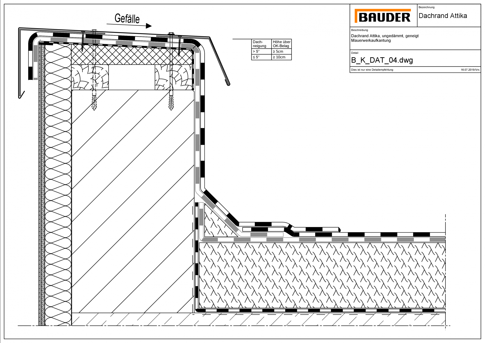 CAD-PDF Bauder - Detaliu atic - B_K_DAT_04 BAUDER Detaliu de montaj