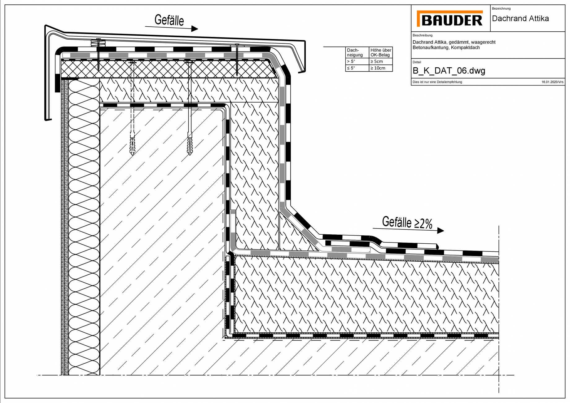 CAD-PDF Bauder - Detaliu atic - B_K_DAT_06 BAUDER Detaliu de montaj