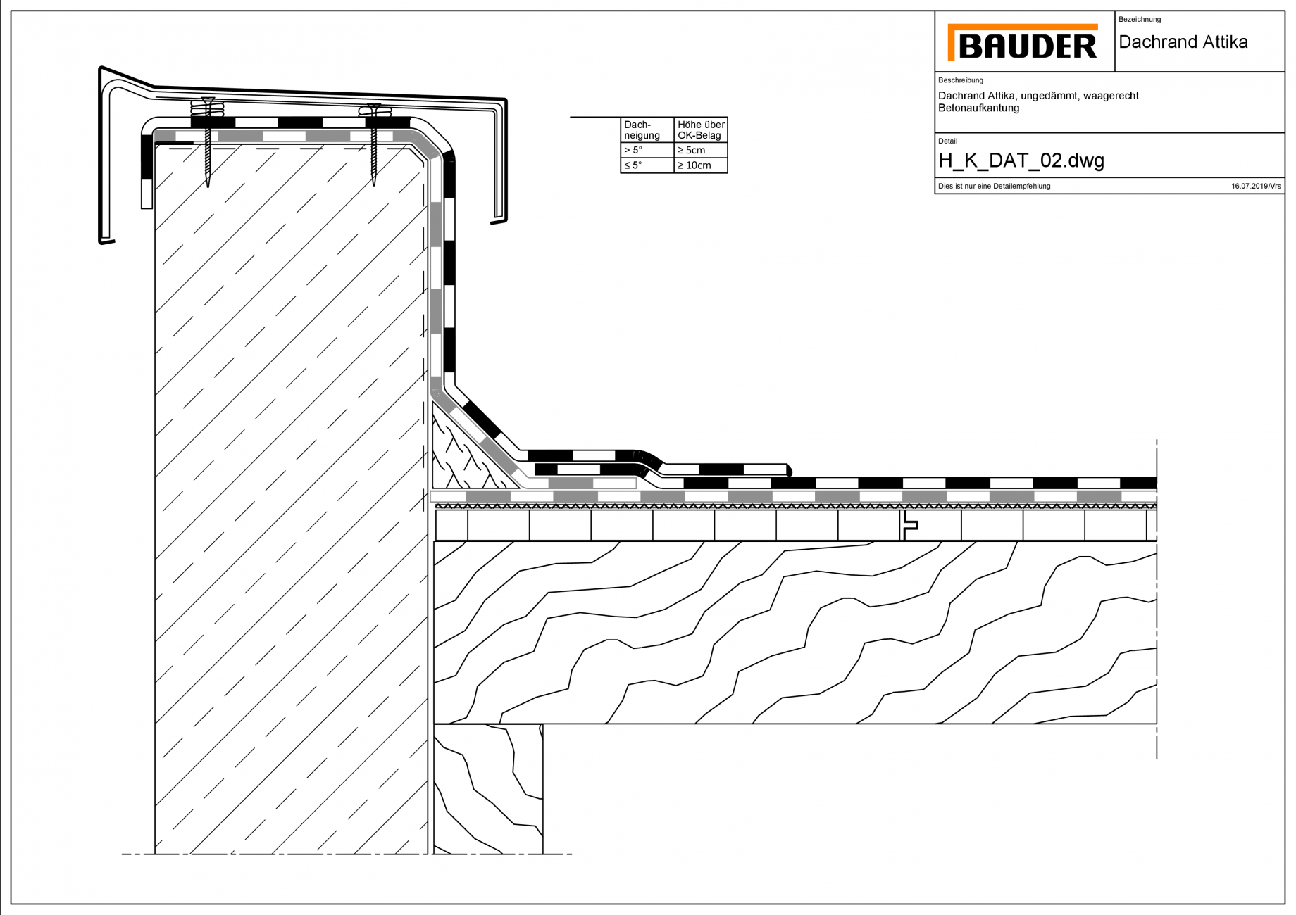 CAD-PDF Bauder - Detaliu atic - H_K_DAT_02 BAUDER Detaliu de montaj