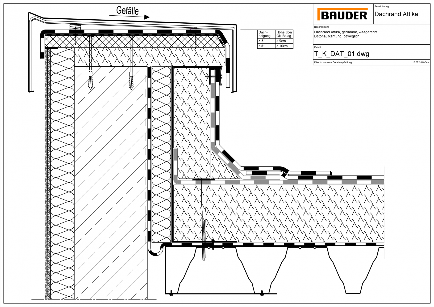 CAD-PDF Bauder - Detaliu atic - T_K_DAT_01 BAUDER Detaliu de montaj