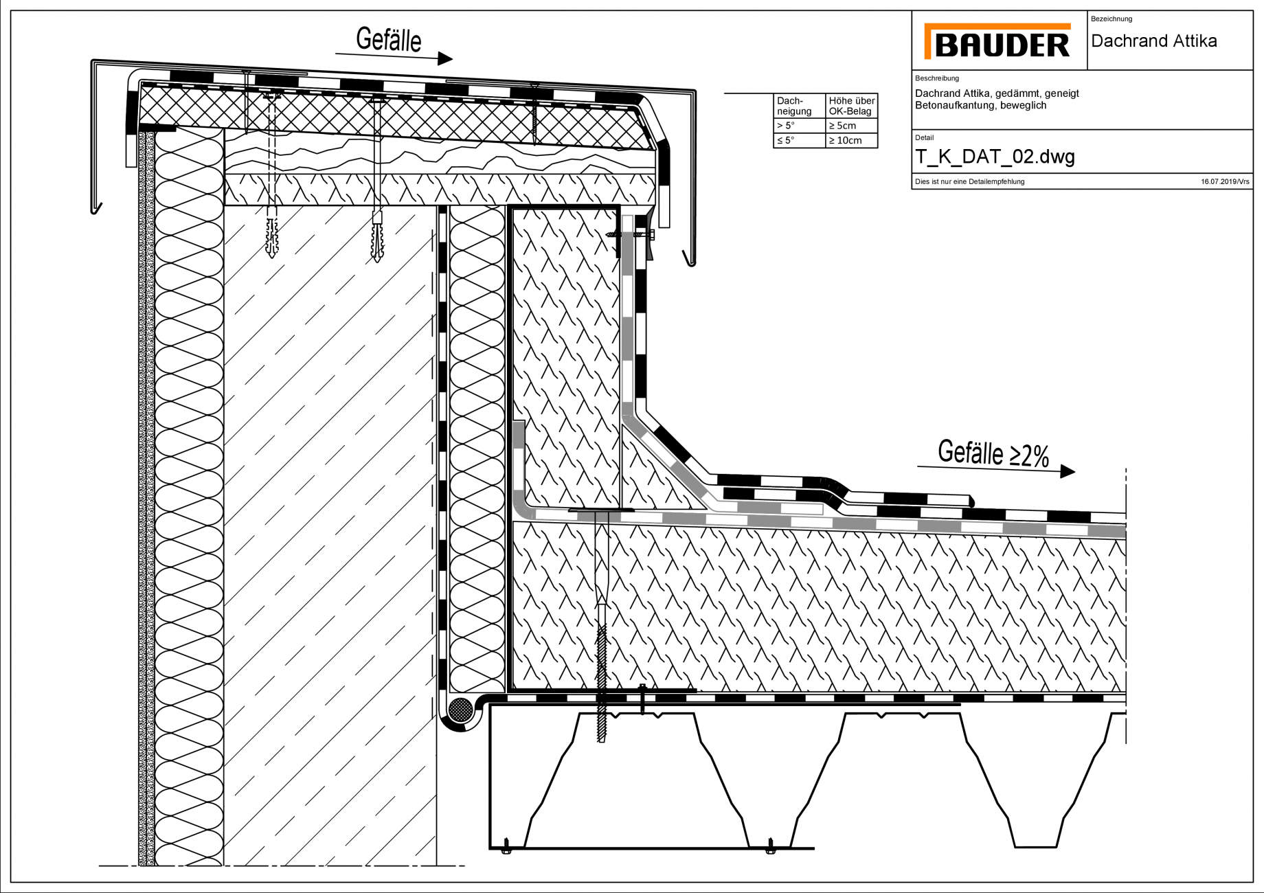 CAD-PDF Bauder - Detaliu atic - T_K_DAT_02 BAUDER Detaliu de montaj