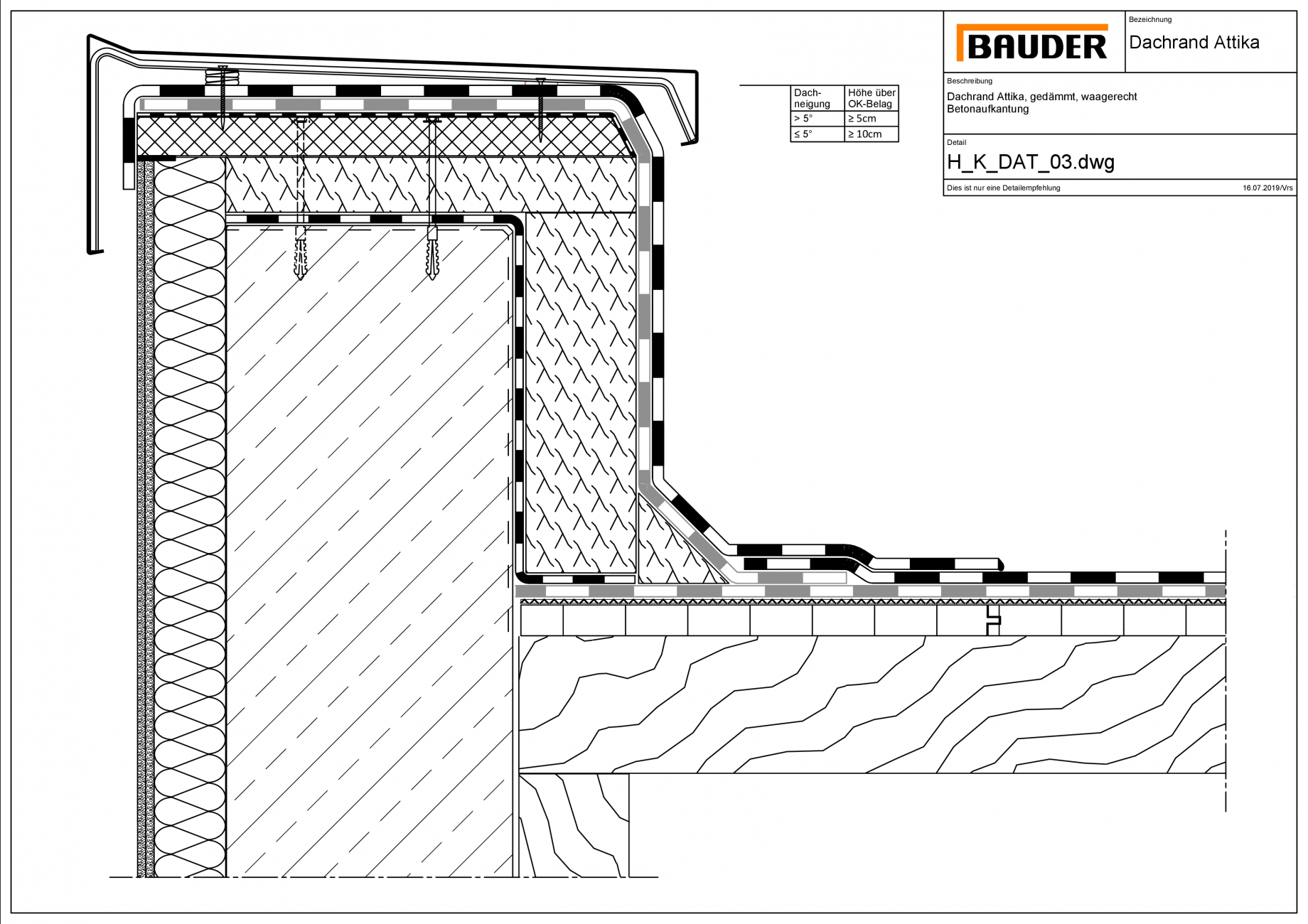 CAD-PDF Bauder - Detaliu atic - H_K_DAT_03 BAUDER Detaliu de montaj