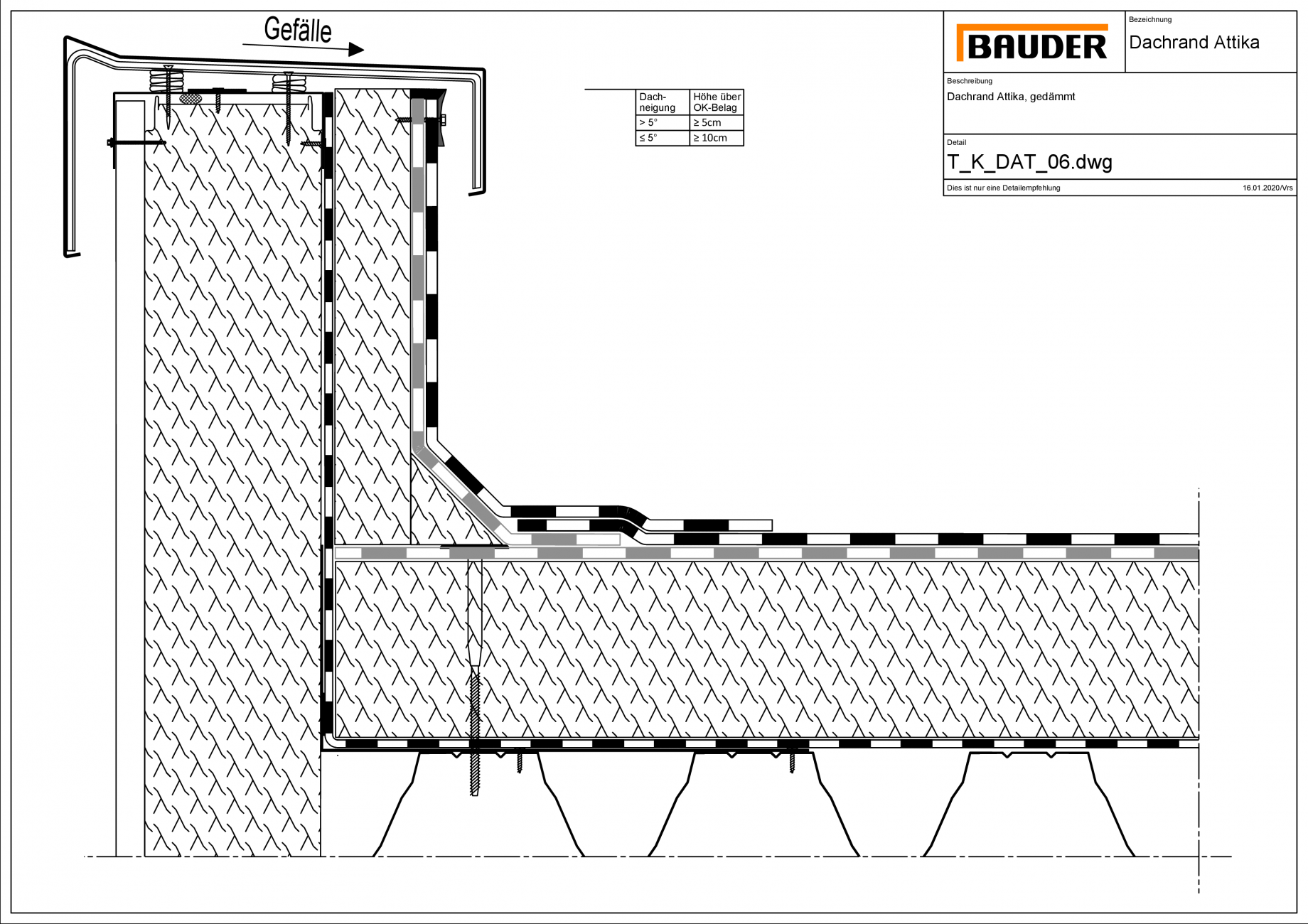 CAD-PDF Bauder - Detaliu atic - T_K_DAT_06 BAUDER Detaliu de montaj