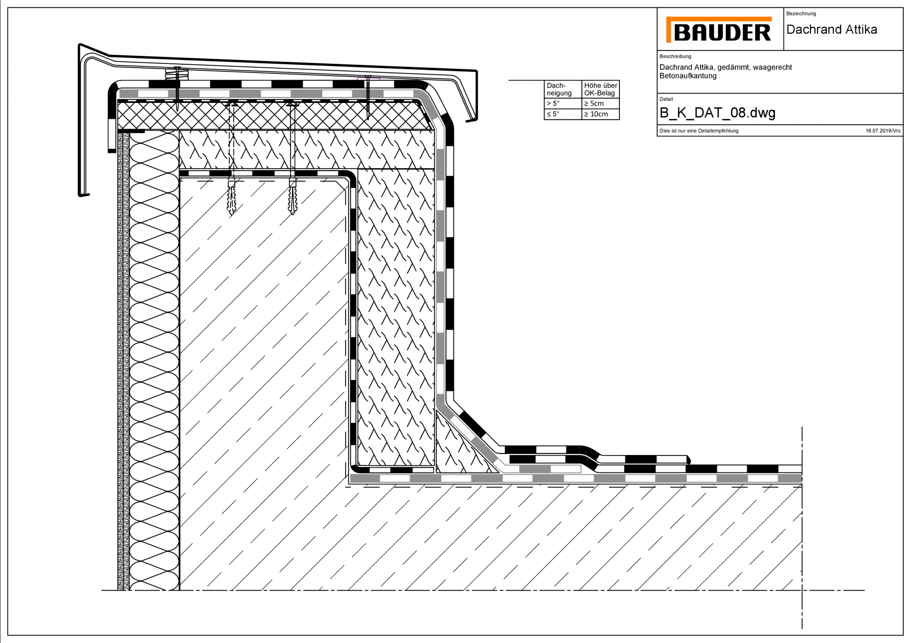 CAD-PDF Bauder - Detaliu atic - B_K_DAT_08 BAUDER Detaliu de montaj