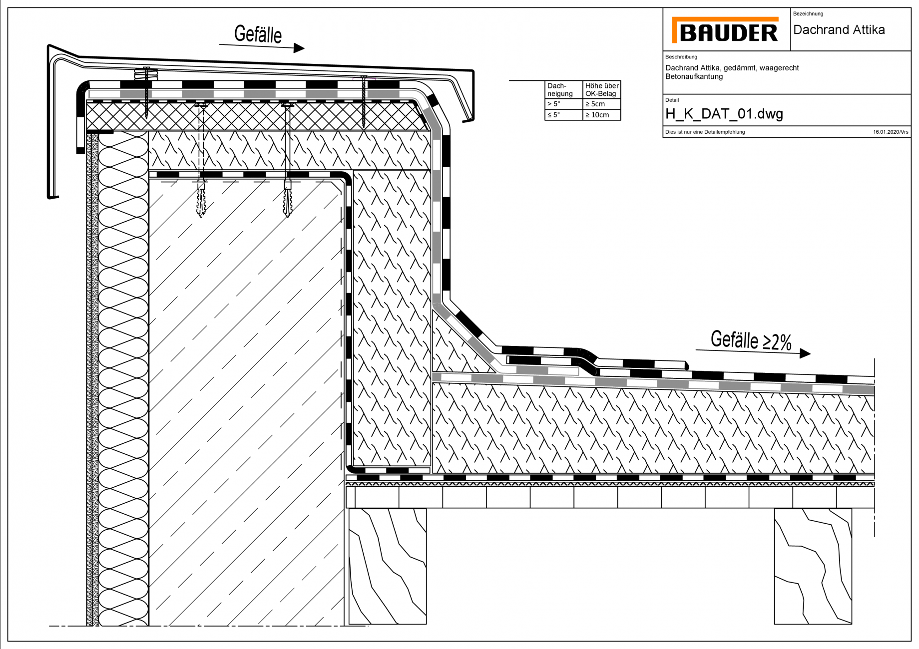 CAD-PDF Bauder - Detaliu atic - H_K_DAT_01 BAUDER Detaliu de montaj