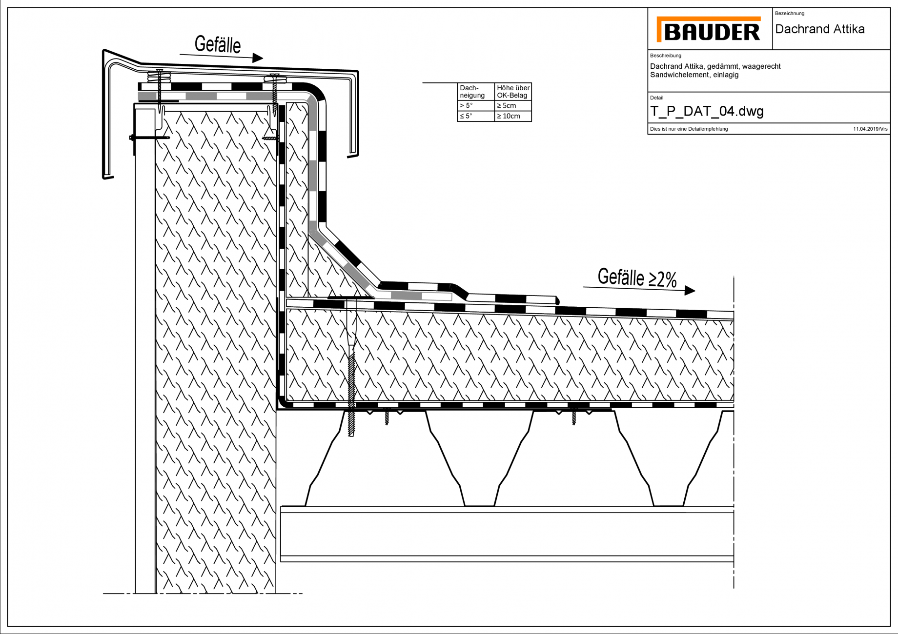CAD-PDF Bauder - Detaliu atic - T_P_DAT_04 BAUDER Detaliu de montaj