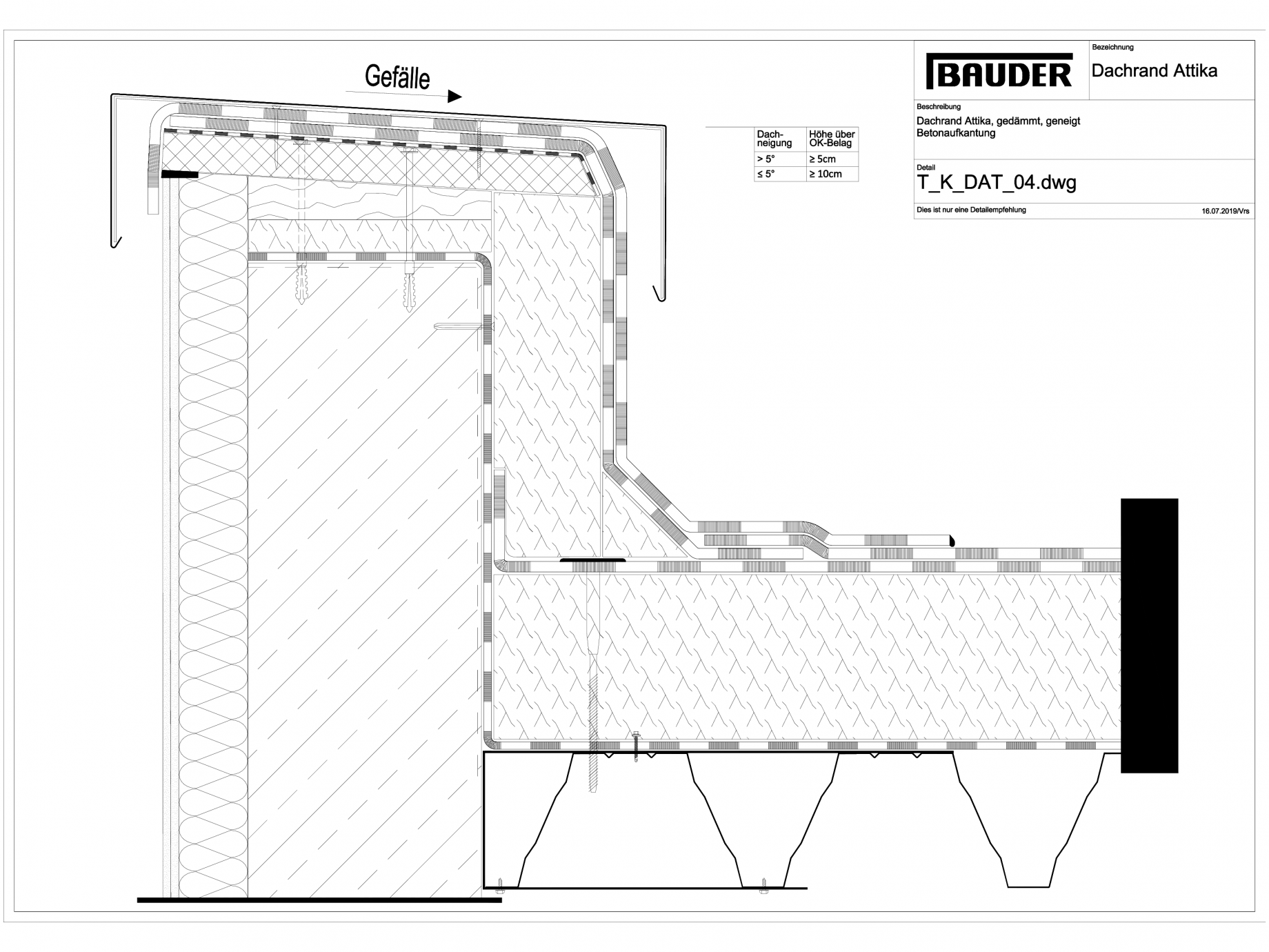CAD-DXF Bauder - Detaliu atic - T_K_DAT_04 BAUDER Detaliu de montaj