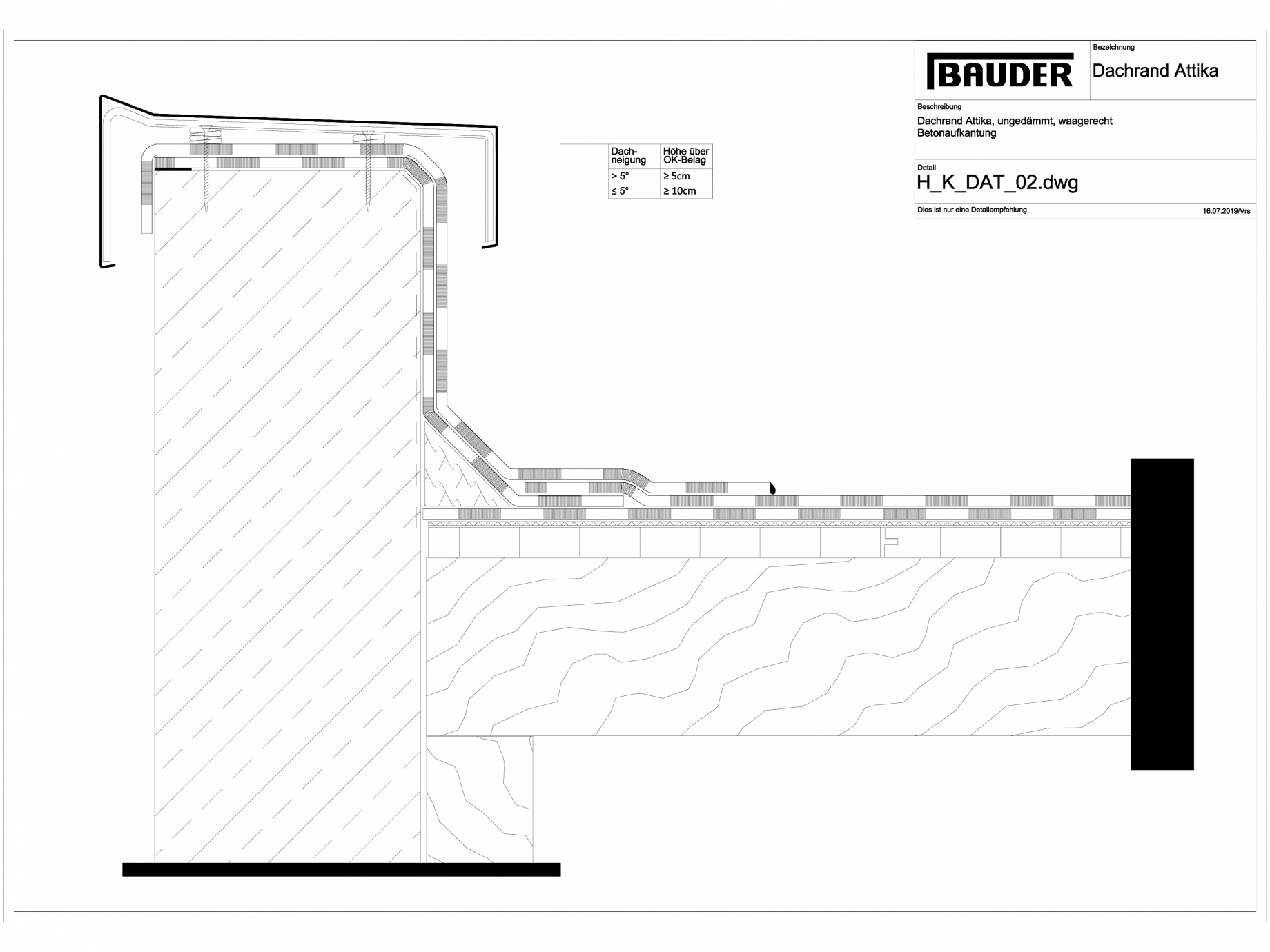 CAD-DXF Bauder - Detaliu atic - H_K_DAT_02 BAUDER Detaliu de montaj