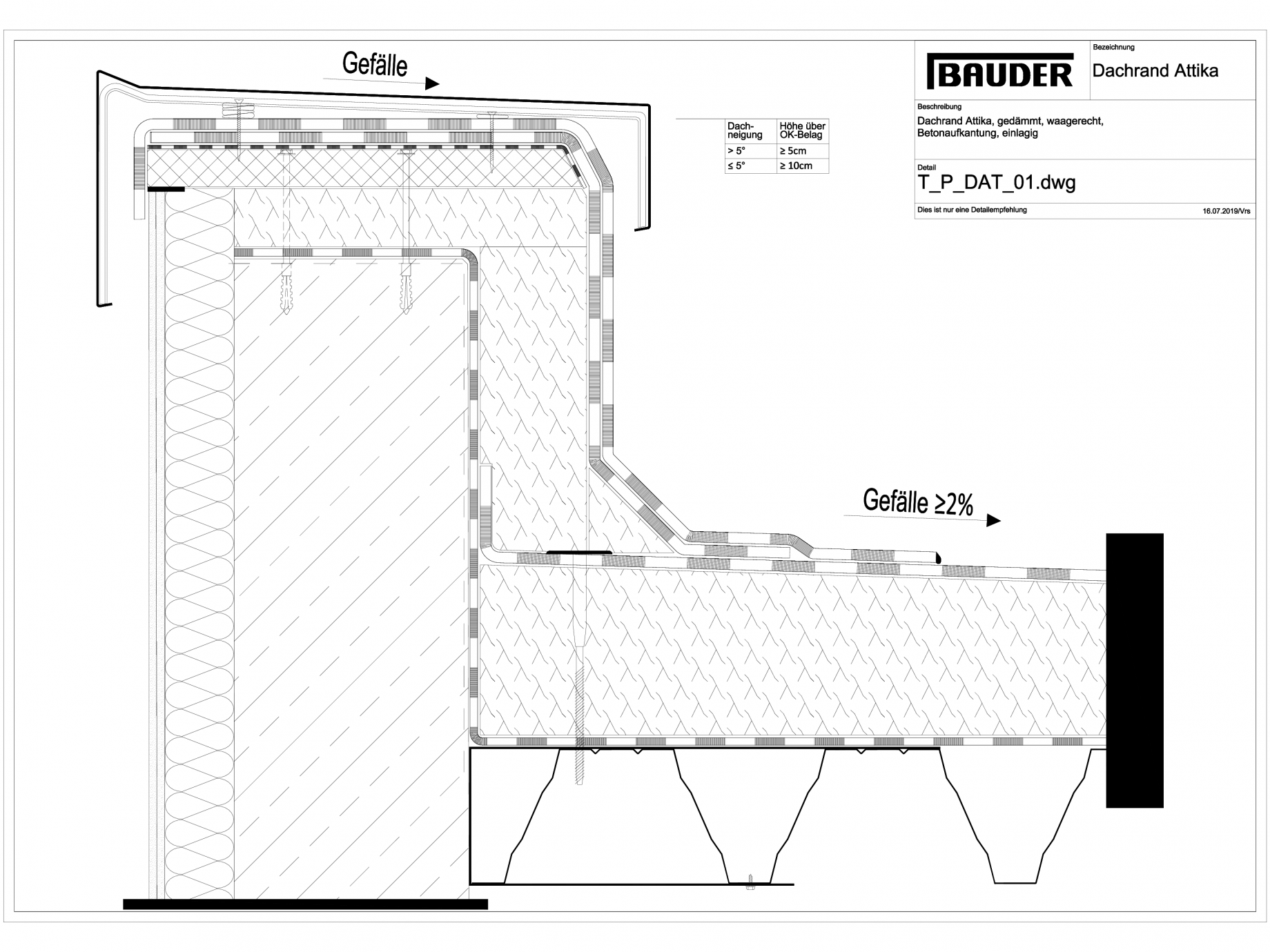 CAD-DWG Bauder - Detaliu atic - T_P_DAT_01 BAUDER Detaliu de montaj