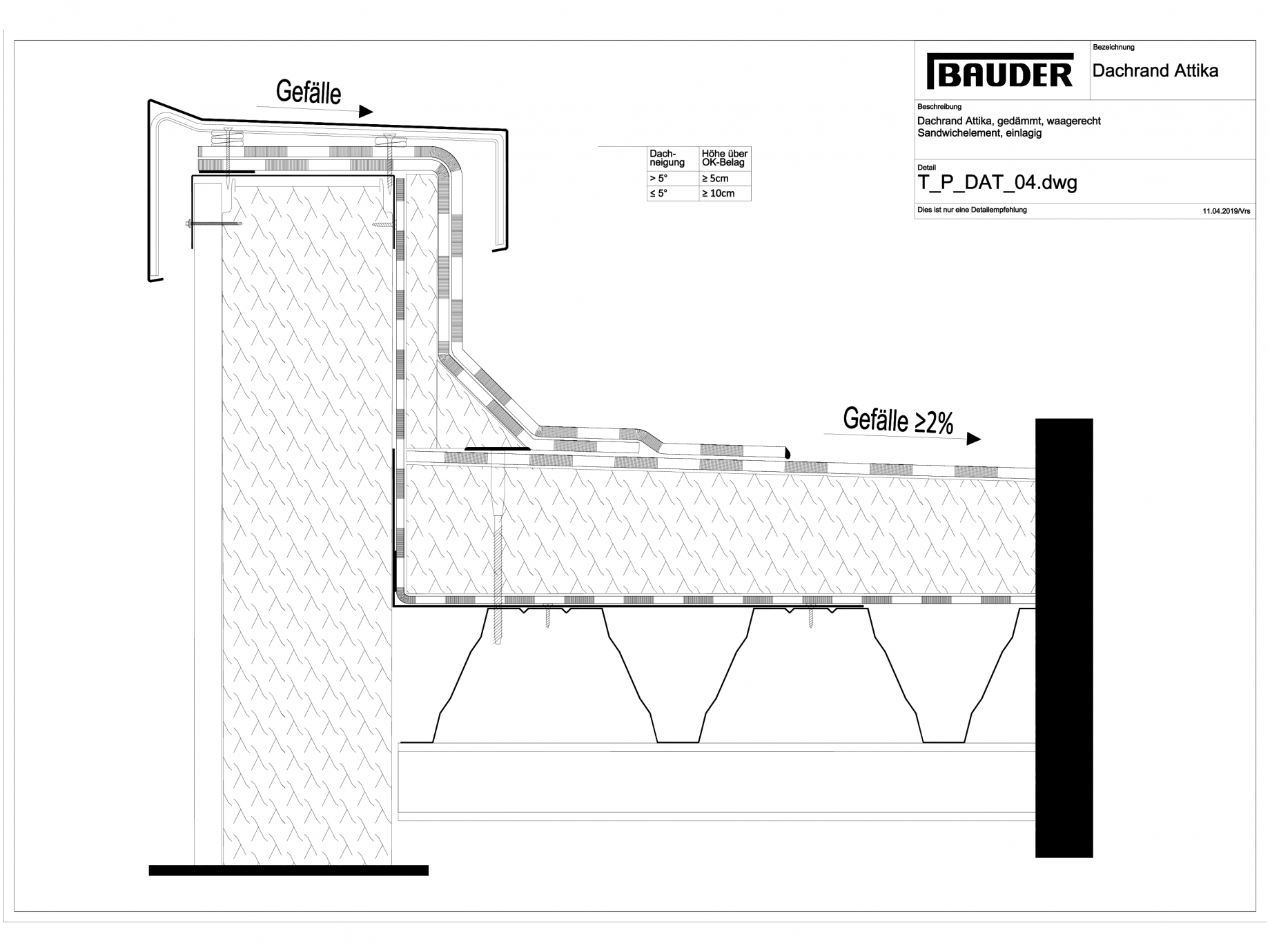 CAD-DWG Bauder - Detaliu atic - T_P_DAT_04 BAUDER Detaliu de montaj