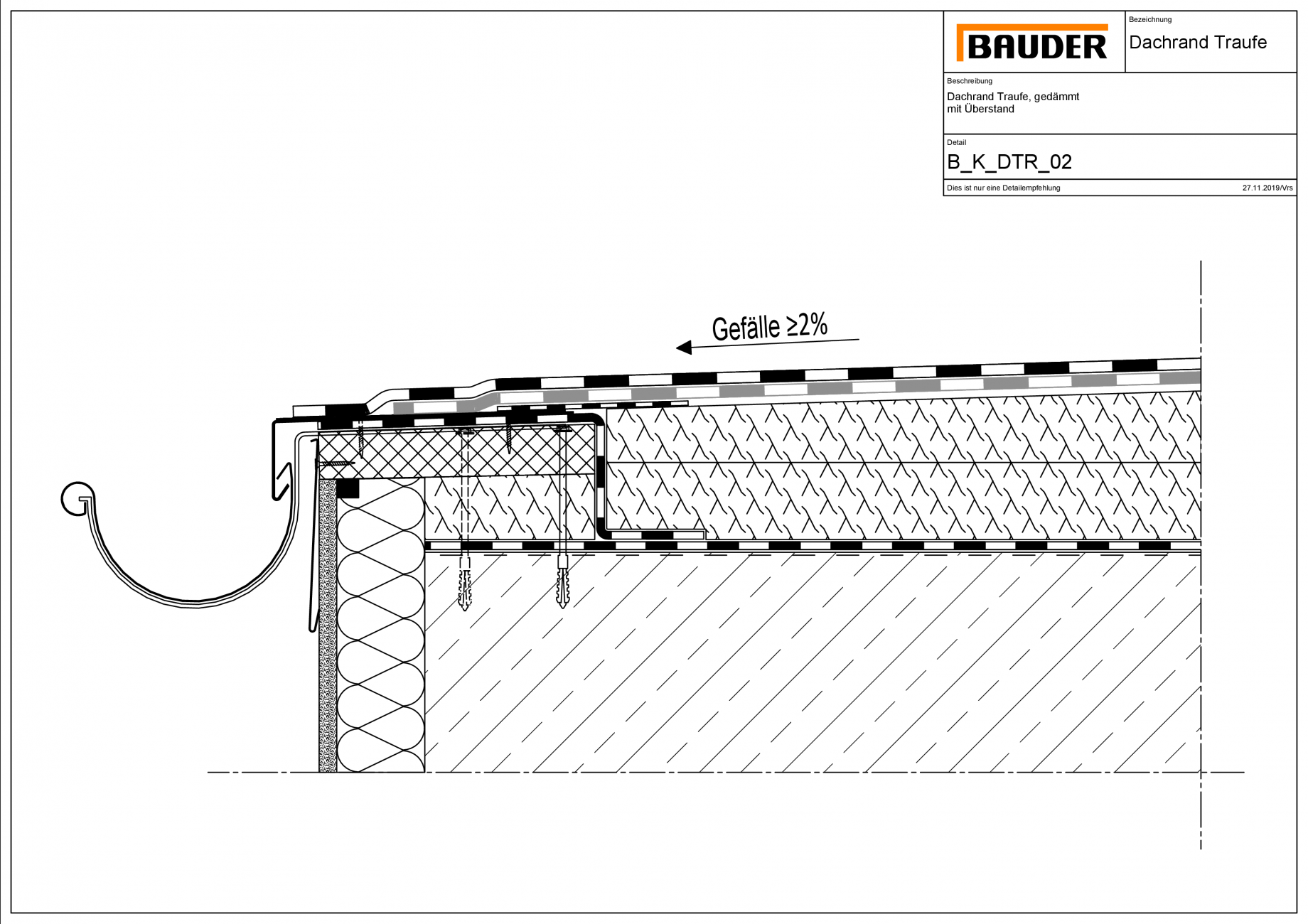 CAD-PDF Bauder - Detaliu streasina - B_K_DTR_02 BAUDER Detaliu de montaj