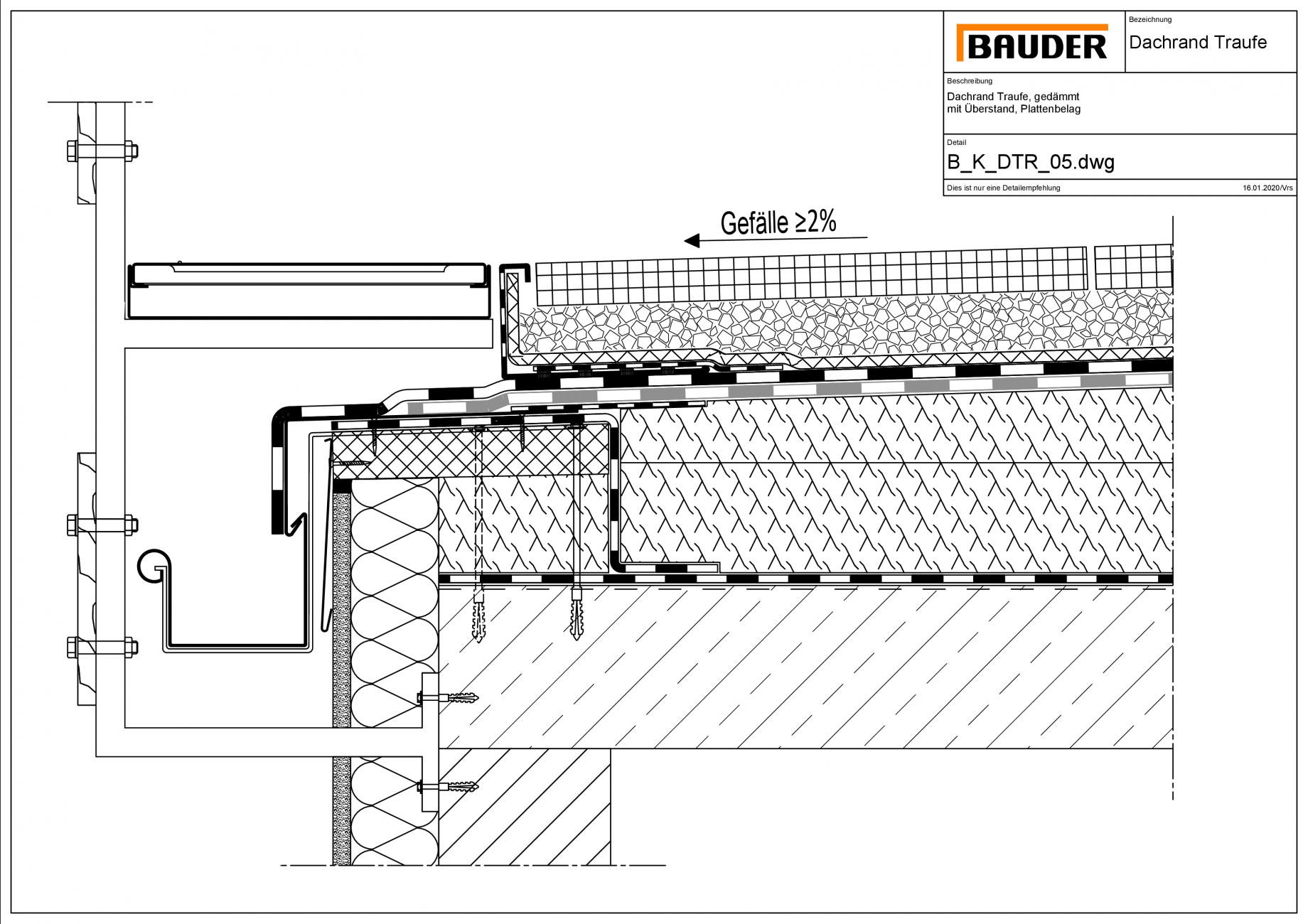 CAD-PDF Bauder - Detaliu streasina - B_K_DTR_05 BAUDER Detaliu de montaj