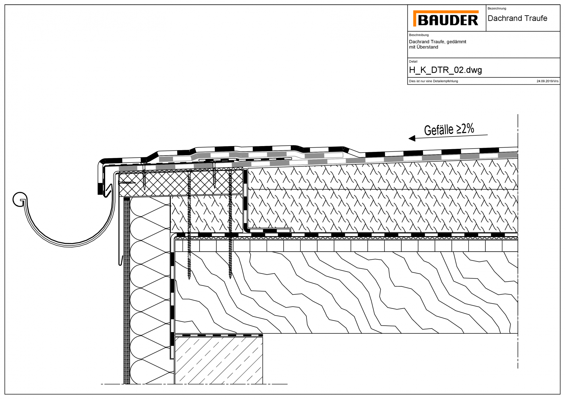 CAD-PDF Bauder - Detaliu streasina - H_K_DTR_02 BAUDER Detaliu de montaj