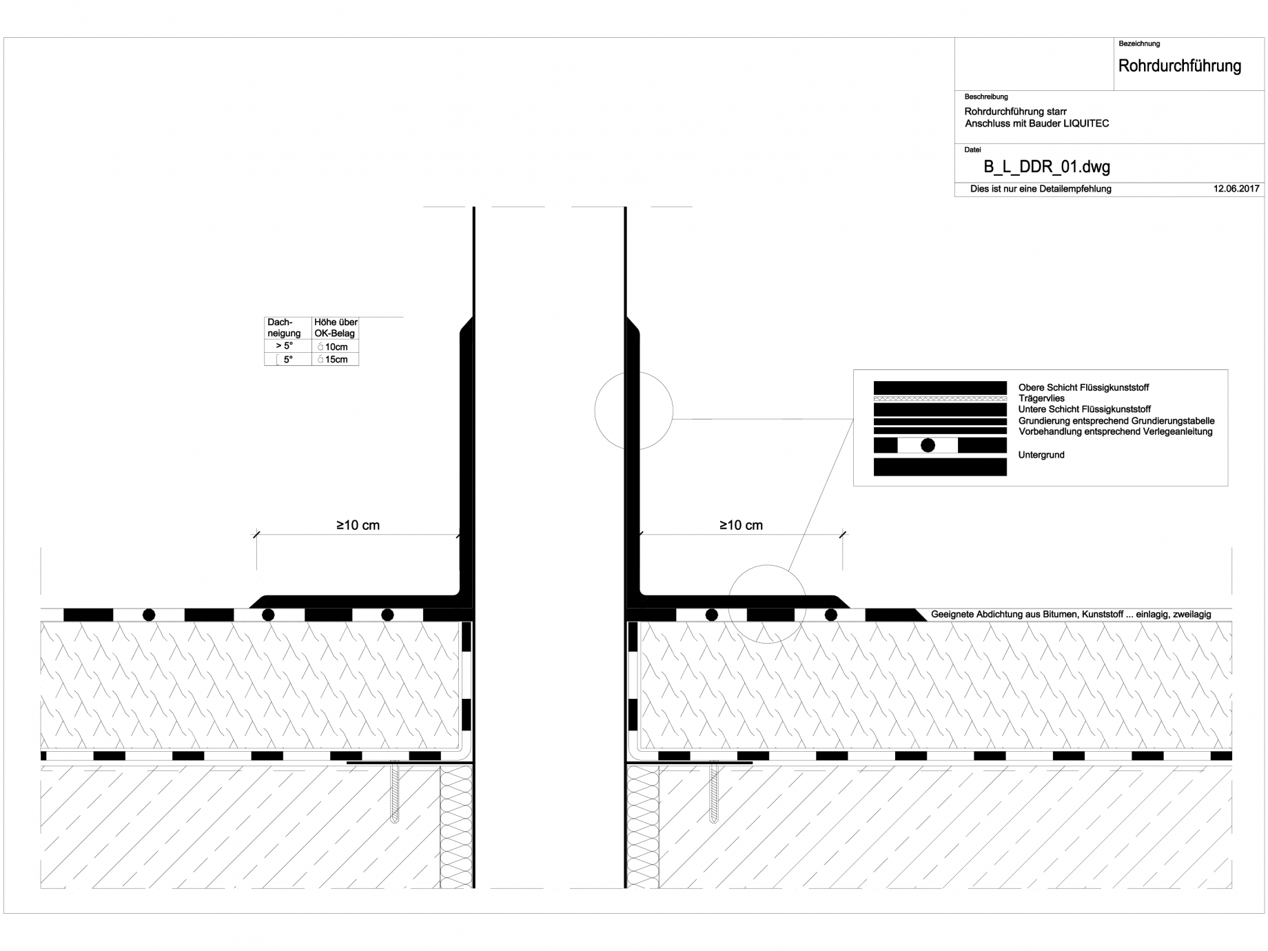 CAD-DWG Bauder - Detaliu sigilare strapungere cu LIQUITEC - B_L_DDR-01 ...