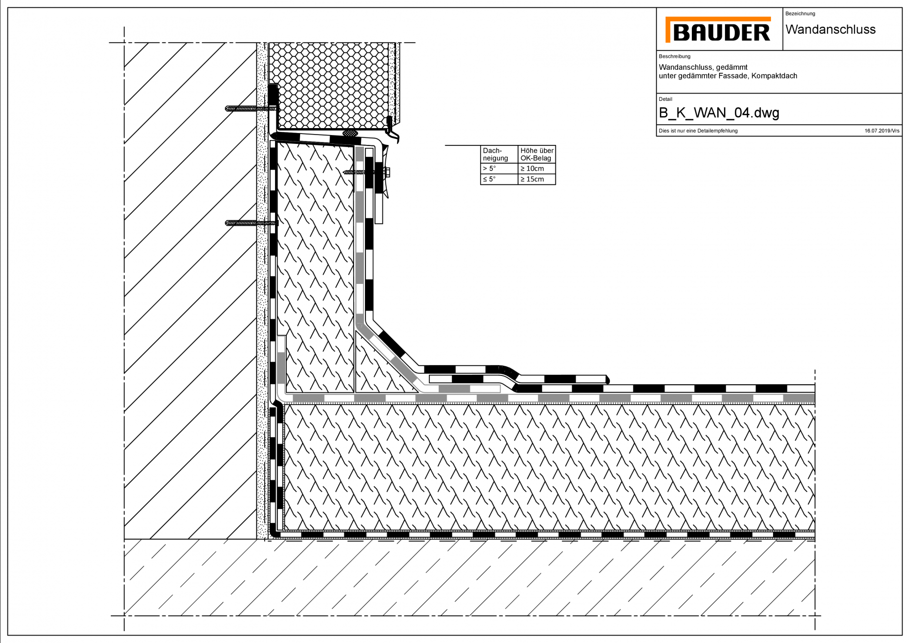 CAD-PDF Bauder - Detaliu racord perete - B_K_WAN_04 BAUDER Detaliu de ...