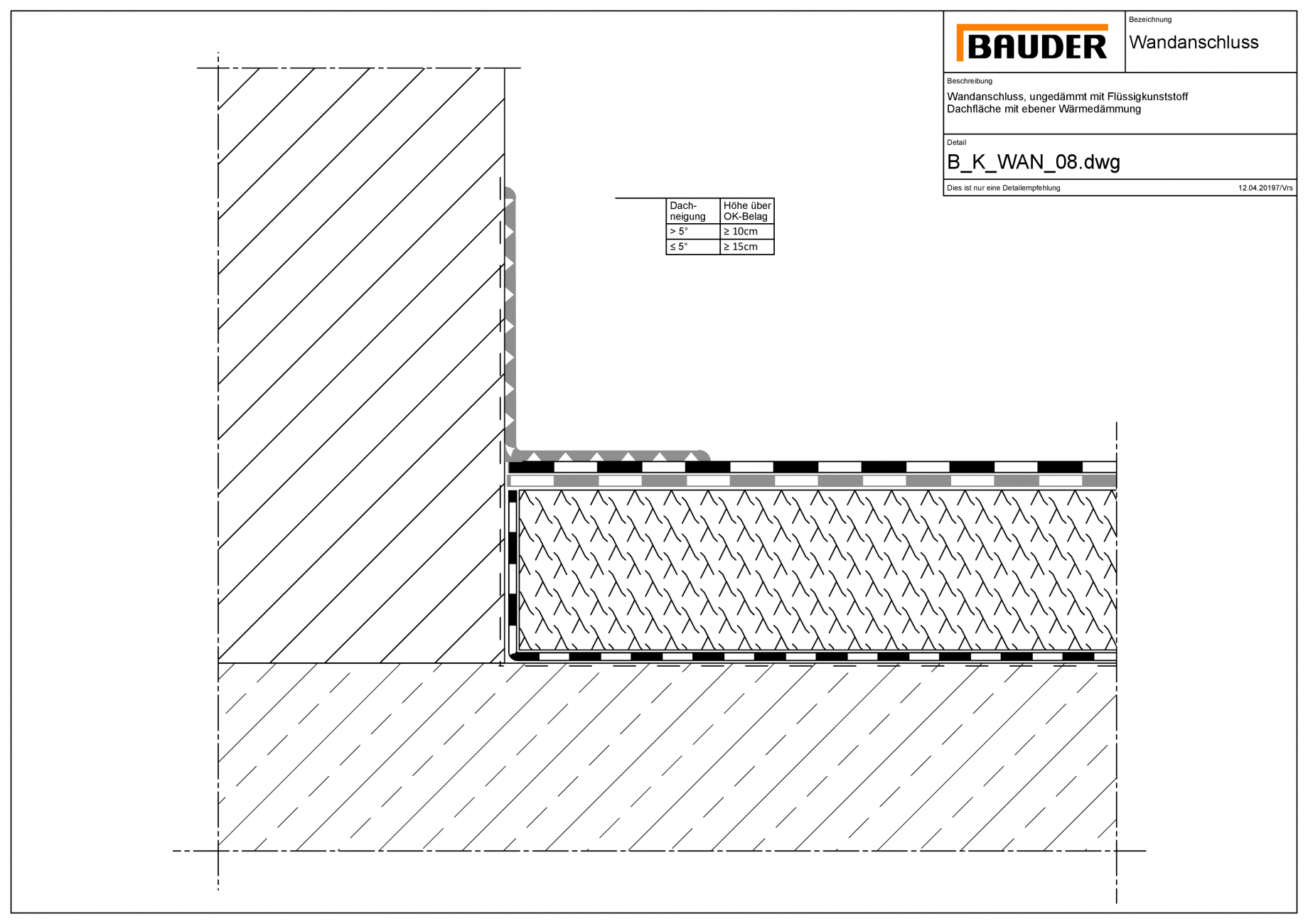 CAD-PDF Bauder - Detaliu racord perete - B_K_WAN_08 BAUDER Detaliu de ...