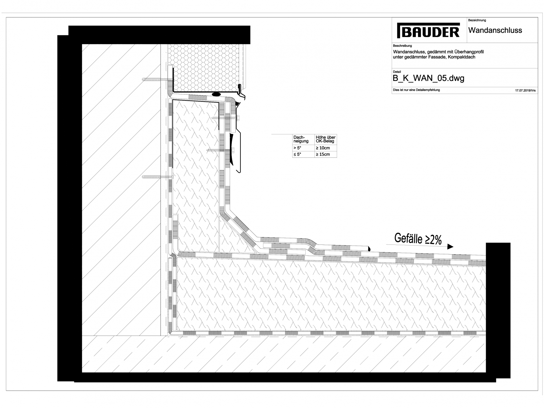 CAD-DXF Bauder - Detaliu racord perete - B_K_WAN_05 BAUDER Detaliu de ...