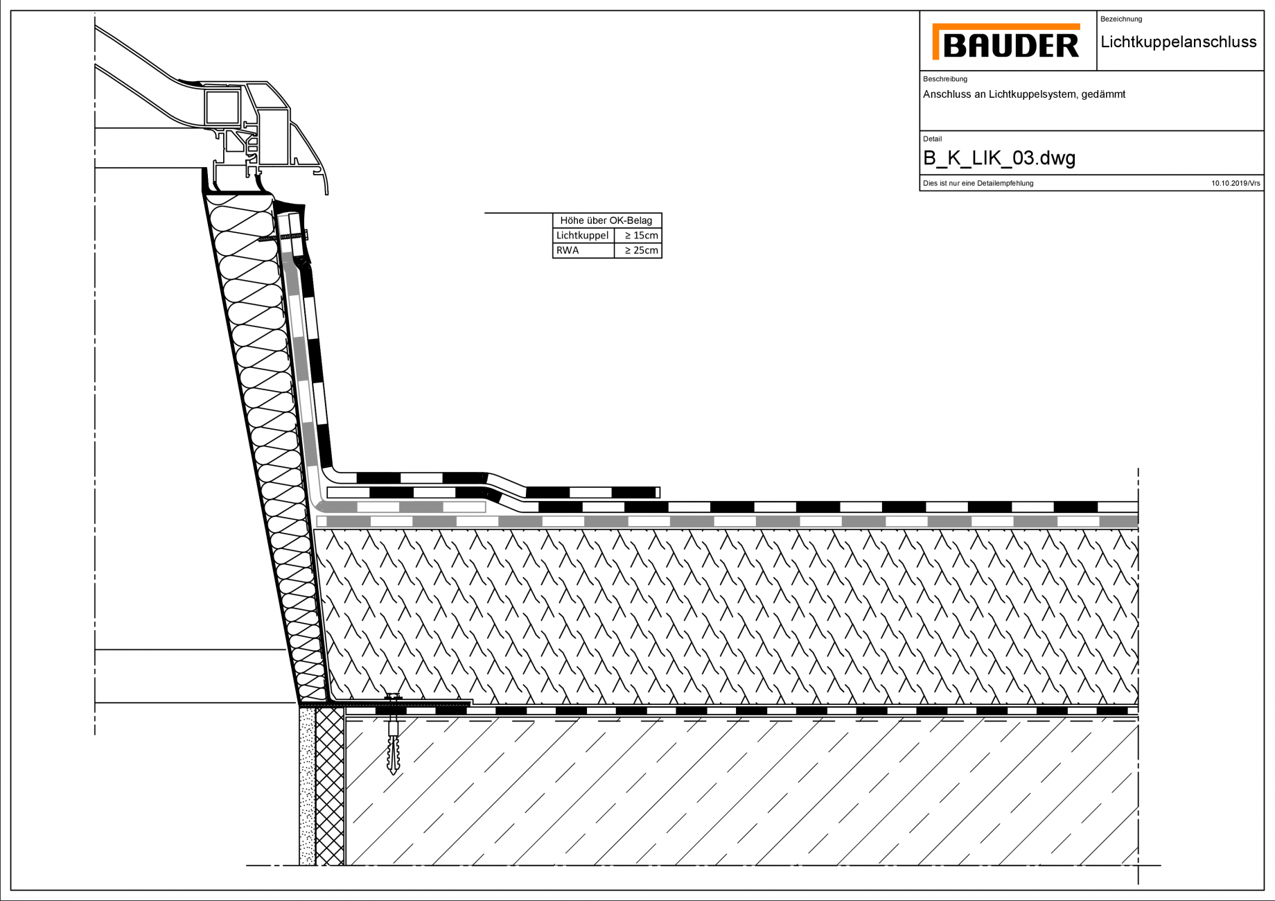 CAD-PDF Bauder - Detaliu luminator - B_K_LIK_03 BAUDER Detaliu de montaj