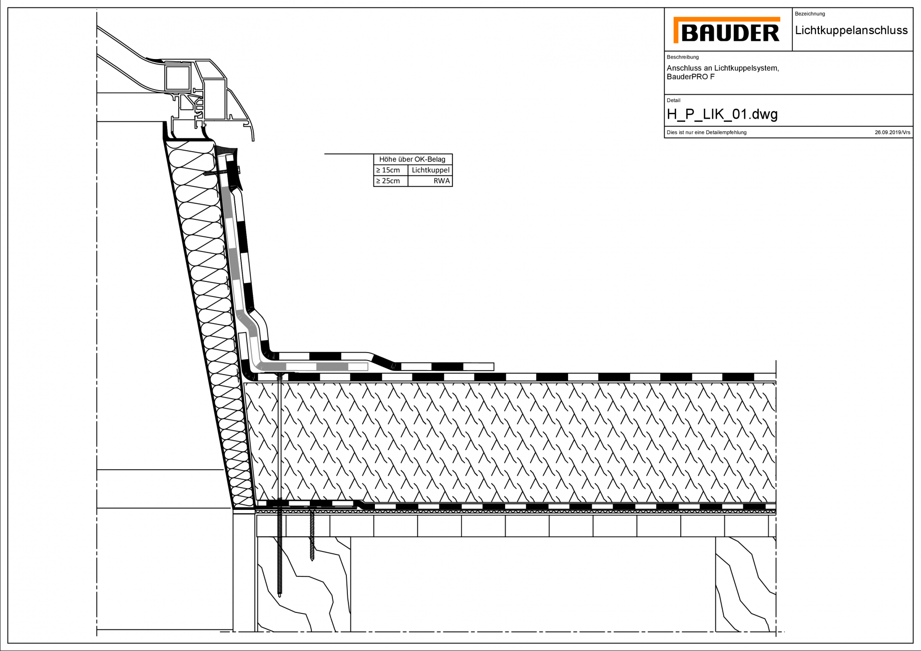 CAD-PDF Bauder - Detaliu luminator - H_P_LIK_01 BAUDER Detaliu de montaj