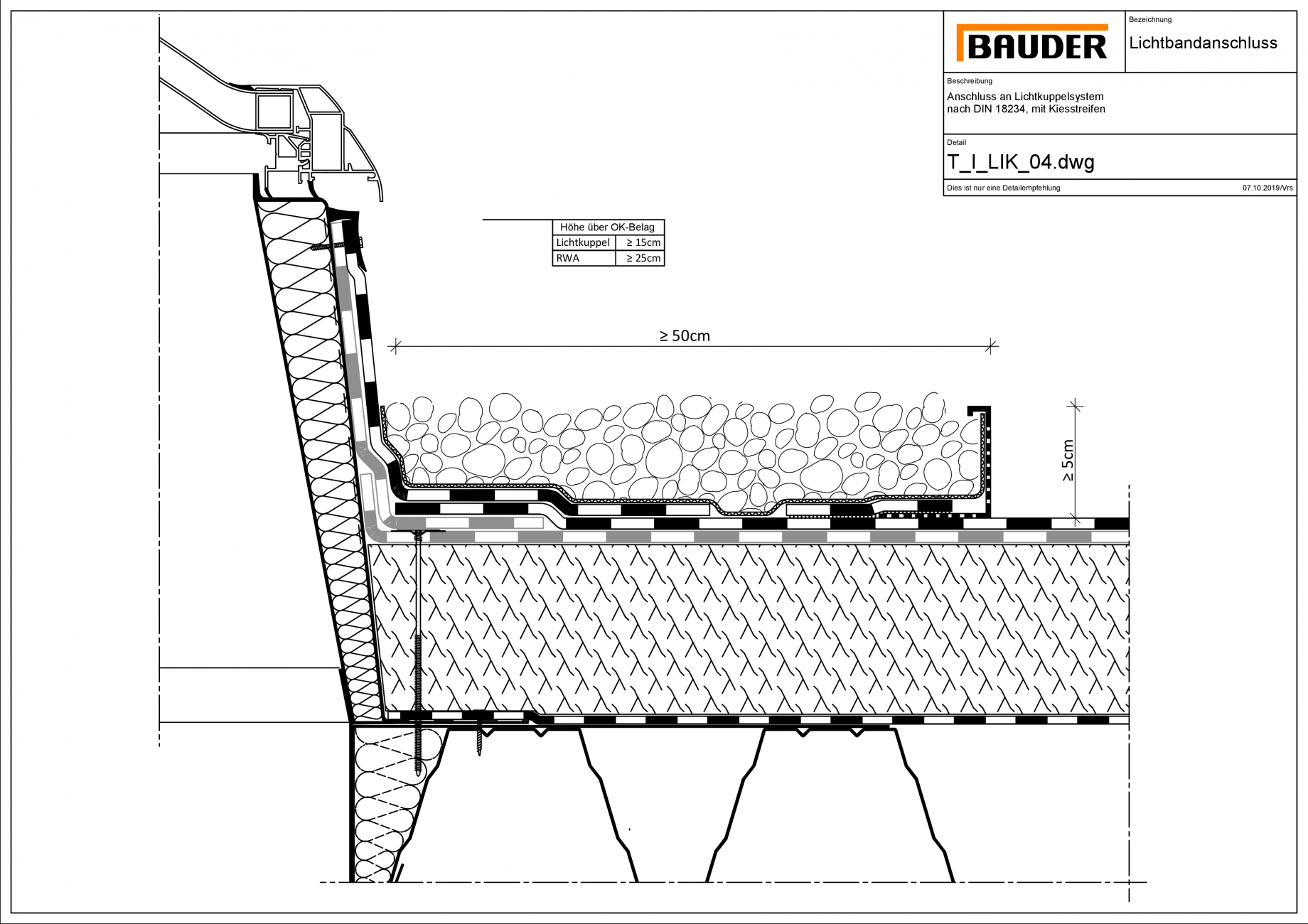 CAD-PDF Bauder - Detaliu luminator - T_I_LIK_04 BAUDER Detaliu de montaj