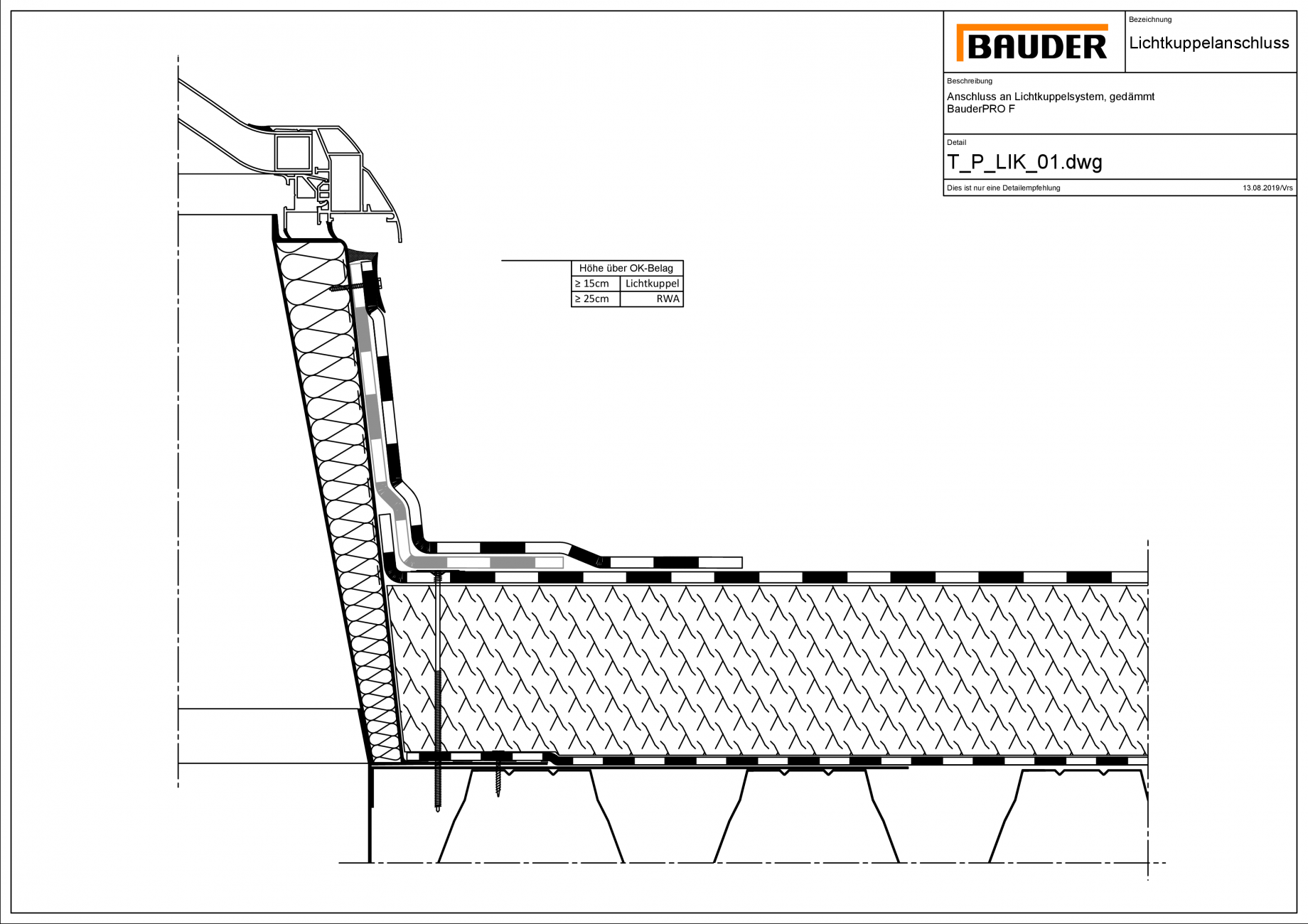 CAD-PDF Bauder - Detaliu luminator - T_P_LIK_01 BAUDER Detaliu de montaj