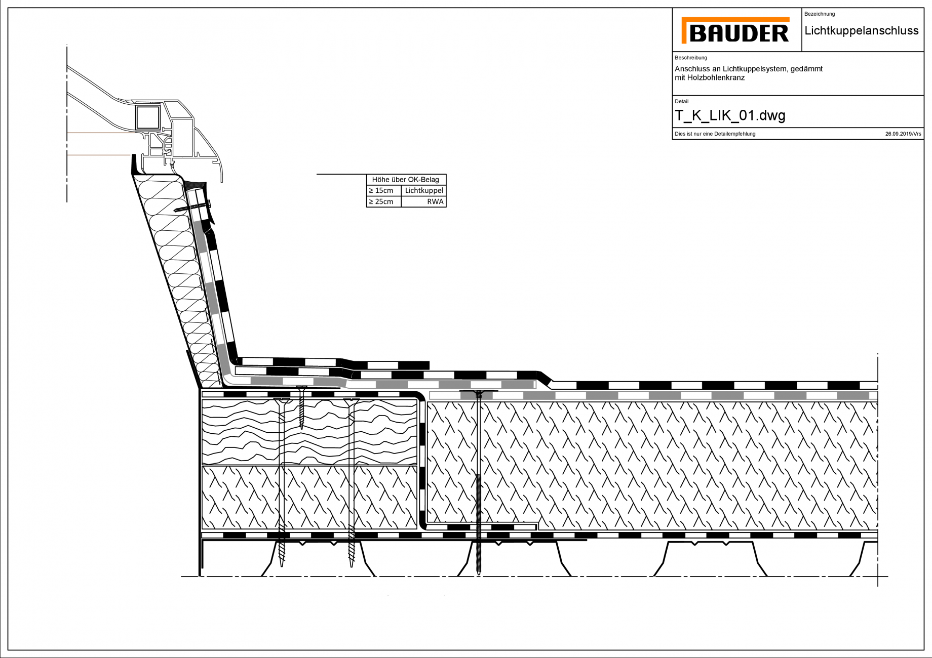 CAD-PDF Bauder - Detaliu luminator - T_K_LIK_01 BAUDER Detaliu de montaj