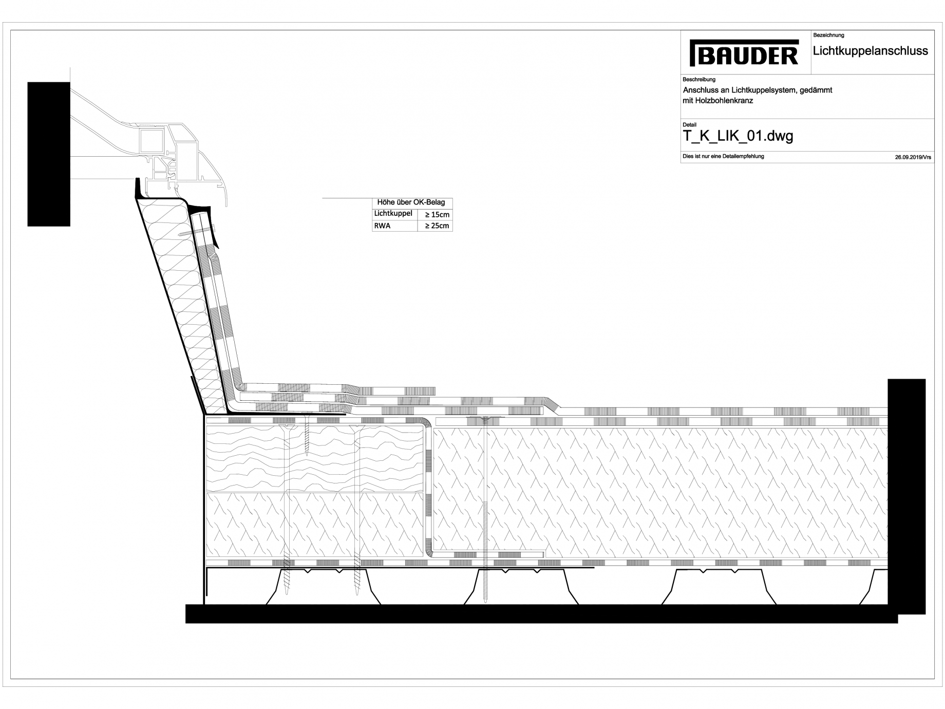 CAD-DXF Bauder - Detaliu luminator - T_K_LIK_01 BAUDER Detaliu de montaj