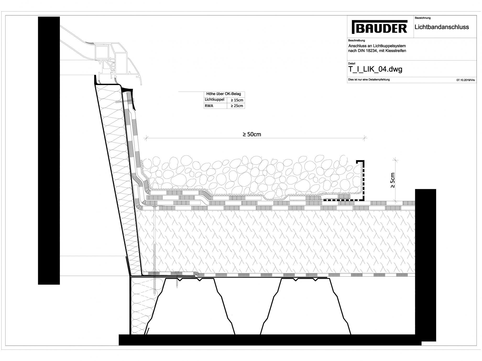 CAD-DXF Bauder - Detaliu luminator - T_I_LIK_04 BAUDER Detaliu de montaj