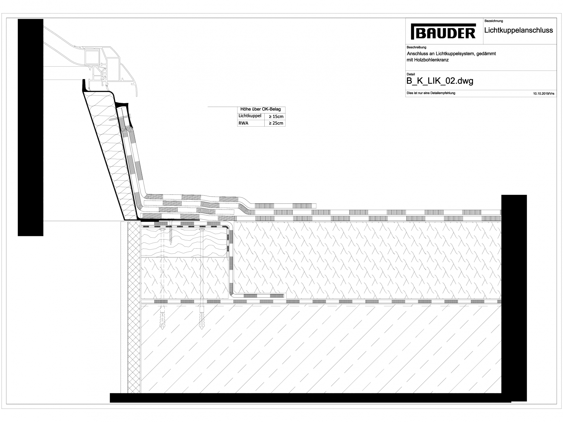 CAD-DWG Bauder - Detaliu luminator - B_K_LIK_02 BAUDER Detaliu de montaj