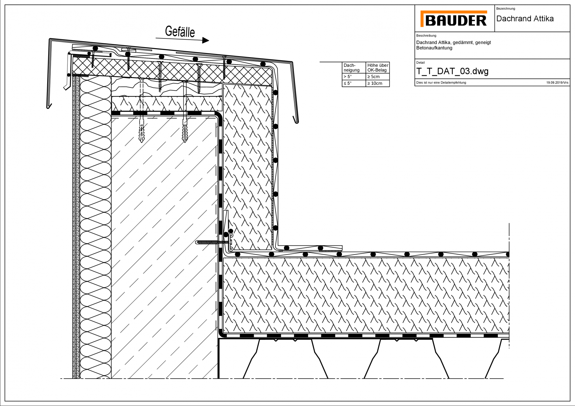 CAD-PDF Bauder - Detaliu - Inchidere atic - T_T_DAT_03 BAUDER Detaliu ...