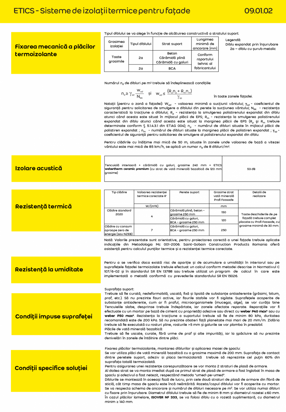 Sistem ETICS - webertherm CERAMIC PREMIUM - Izolație termica cu vata ...