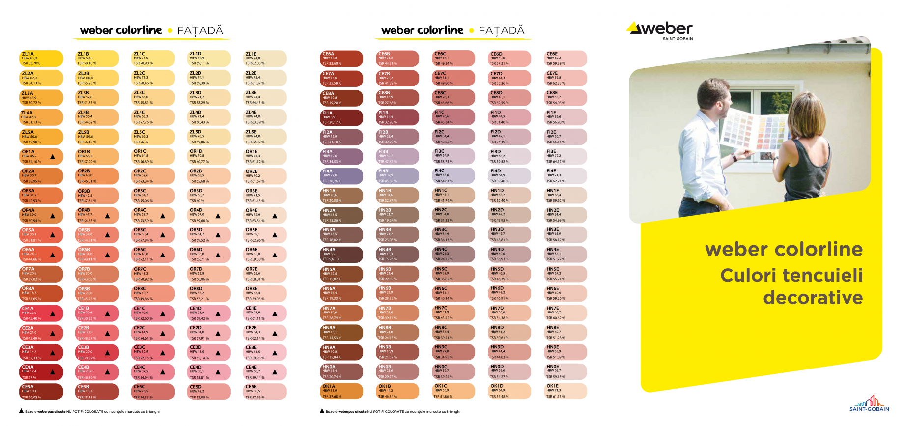 Paletar Weber ColorLine - webertherm decor tencuieli decorative WEBER ...