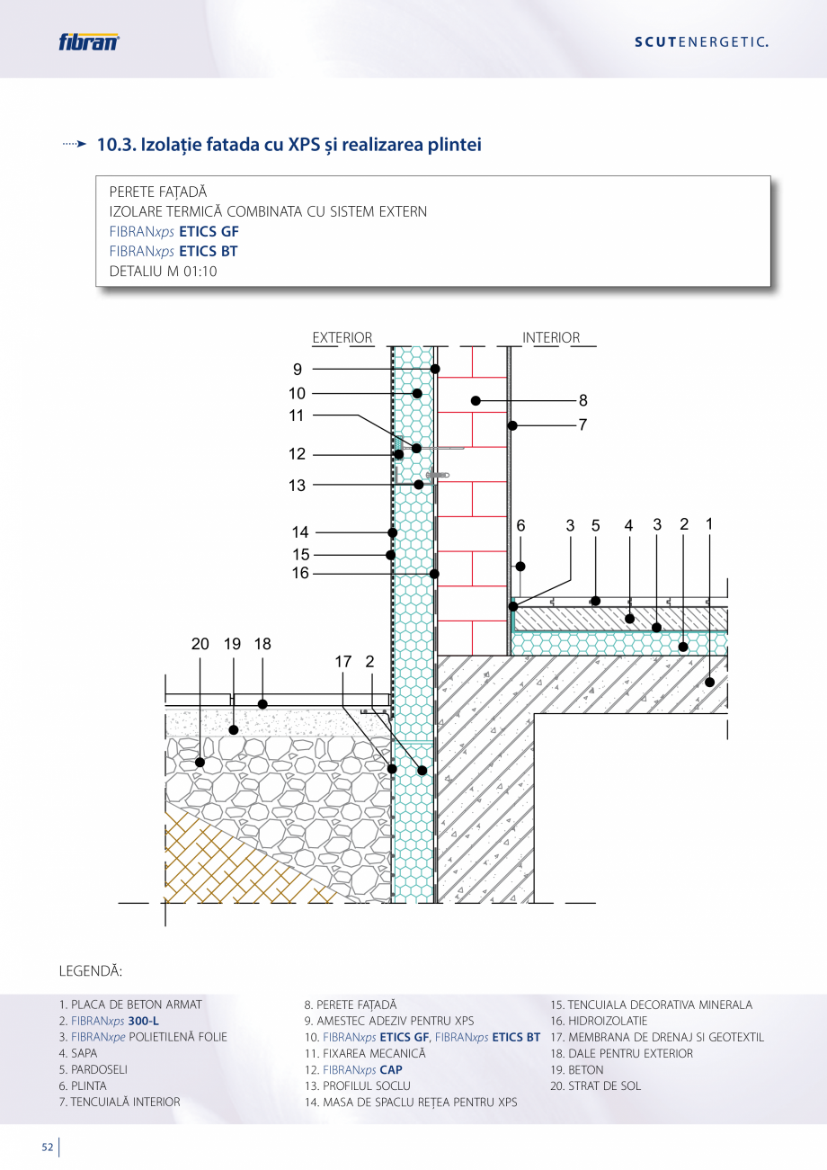 Sisteme compozite pentru termoizolarea peretilor exteriori FIBRANgeo BP ...