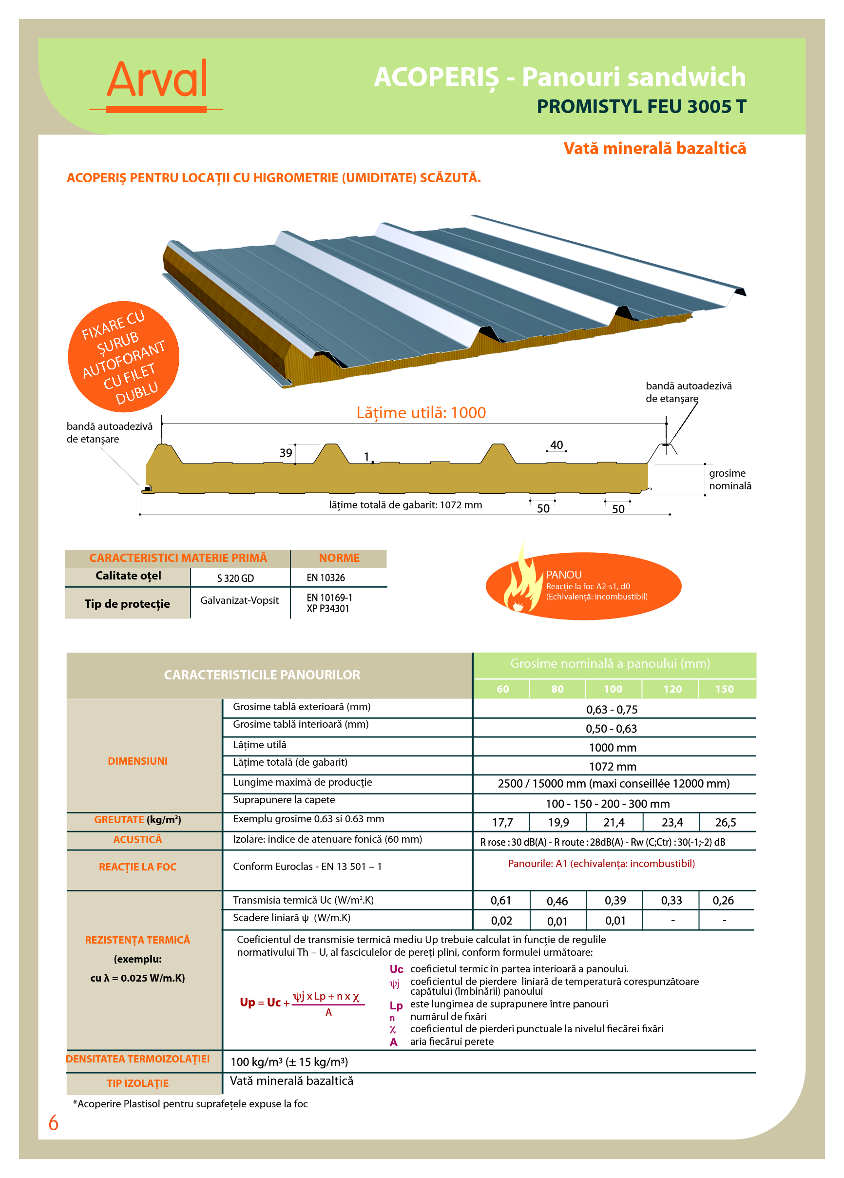 Fisa tehnica Panou sandwich cu vata minerala bazaltica, pentru acoperis ...