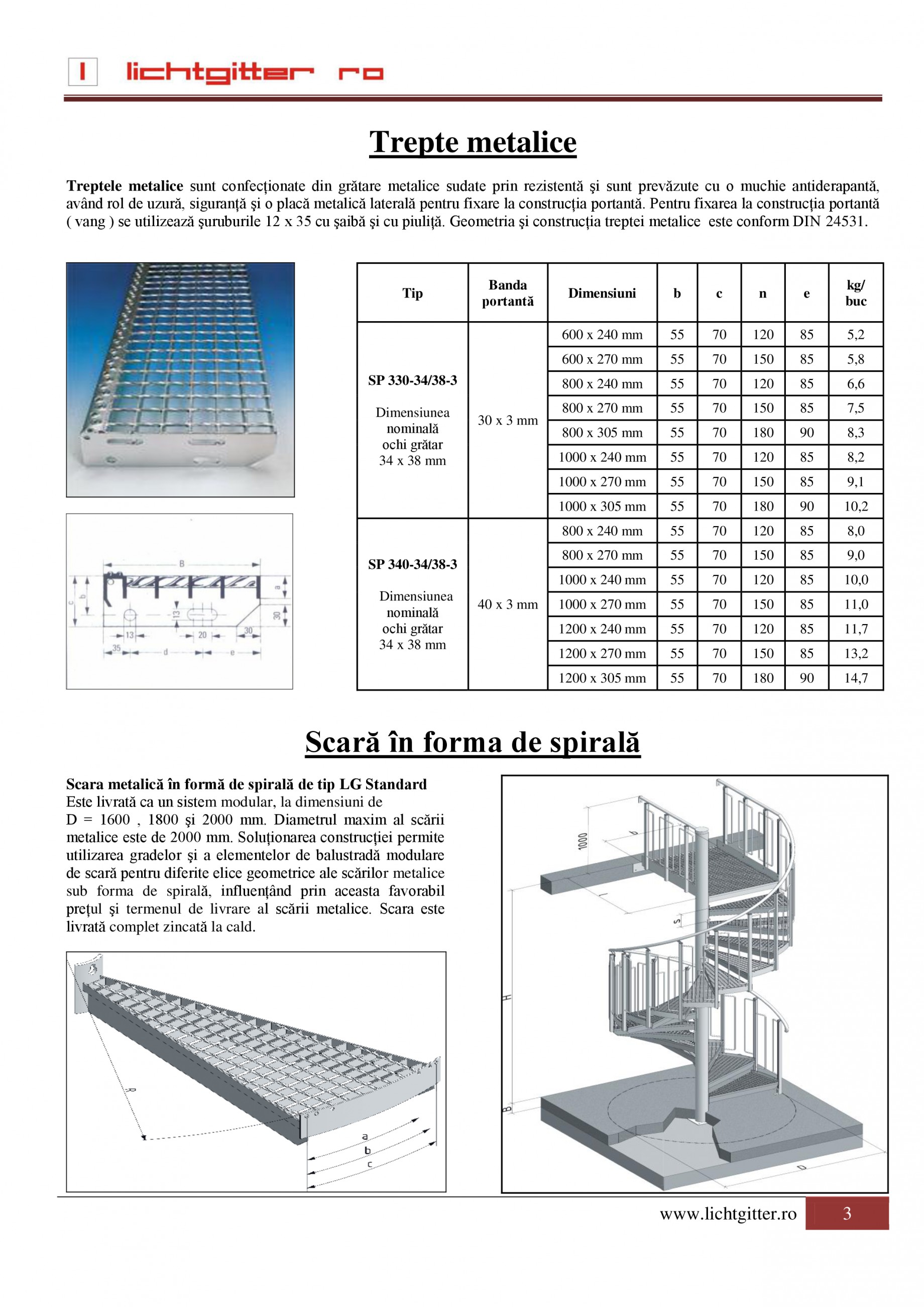 Trepte metalice LICHTGITTER RO Fisa tehnica Romana