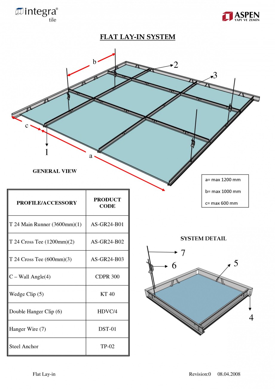 Fisa Tehnica Sistem De Tavane Suspendate Lay In Flat Integra Tile Aspen