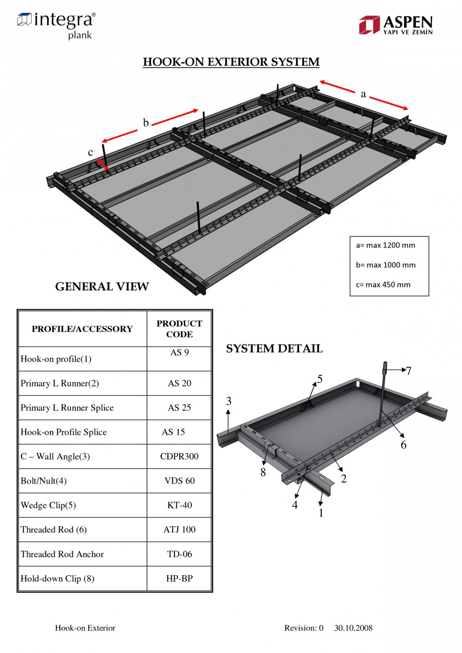 Fisa Tehnica Sistem De Tavane Suspendate Hook On Exterior Integra Plank