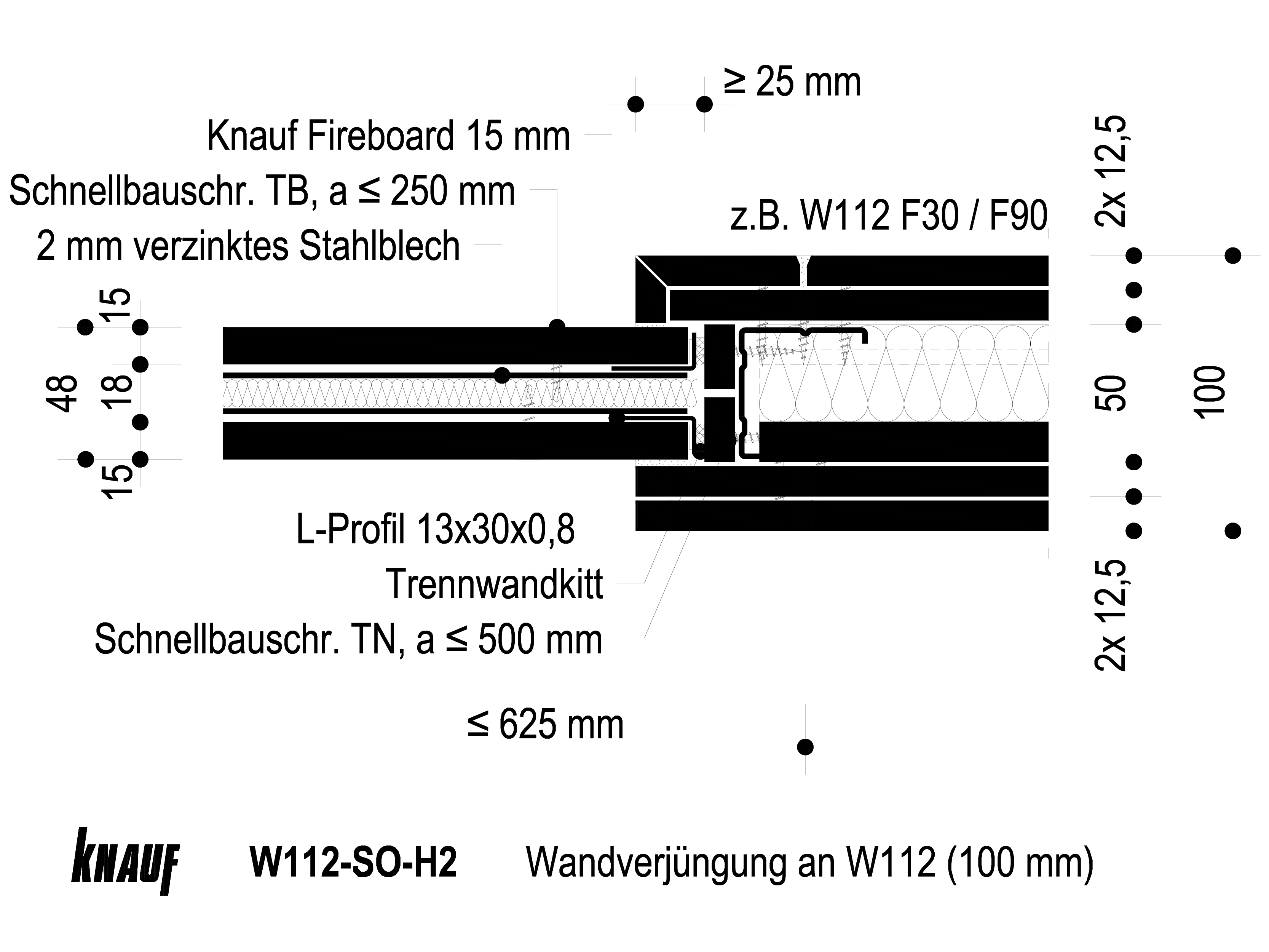 Perete de compartimentare - schelet simplu, placat in doua straturi ...