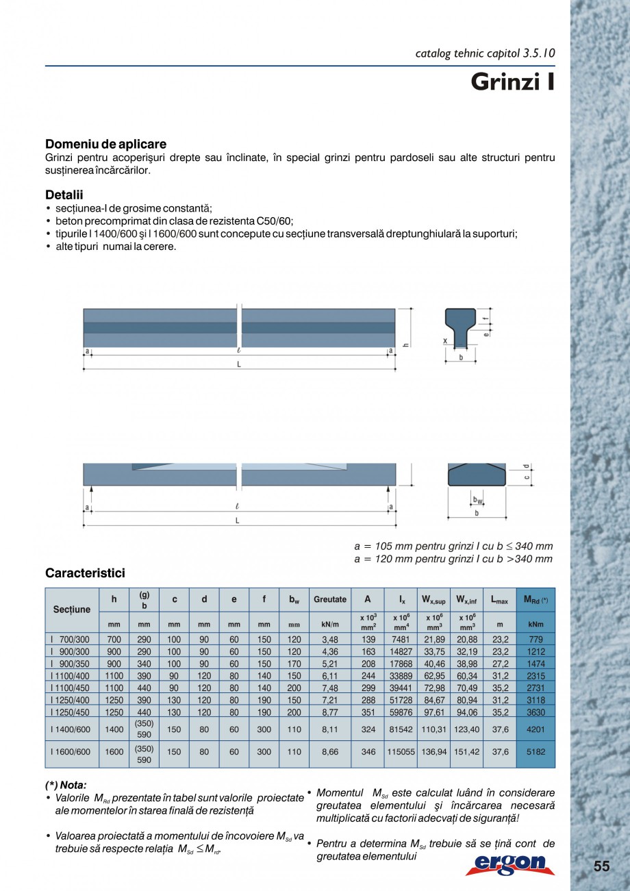 Fisa tehnica Produse prefabricate din beton FK, CR, R, RR, I, IK, IV ...