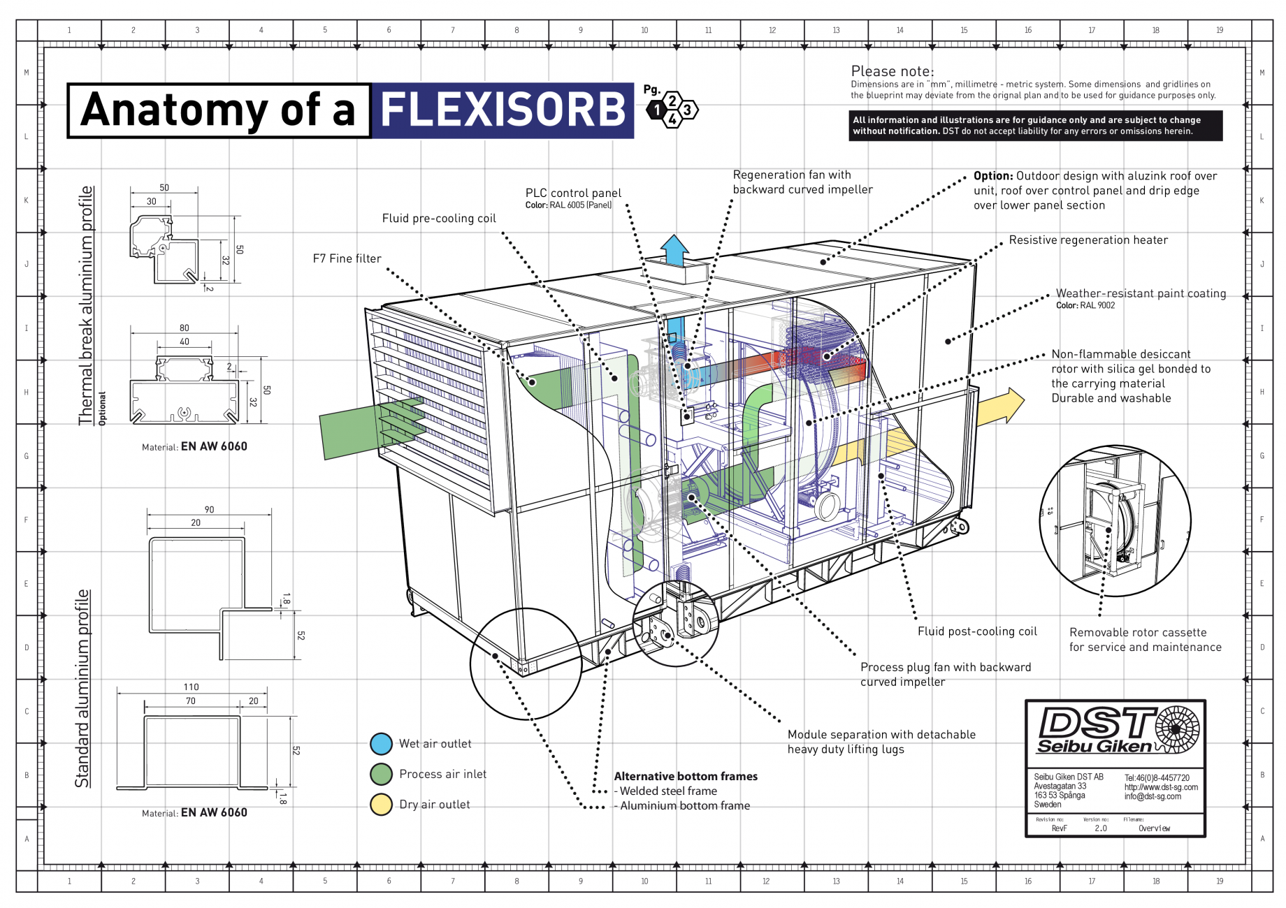 Anatomy of a FLEXISORB DST Catalog, brosura Engleza