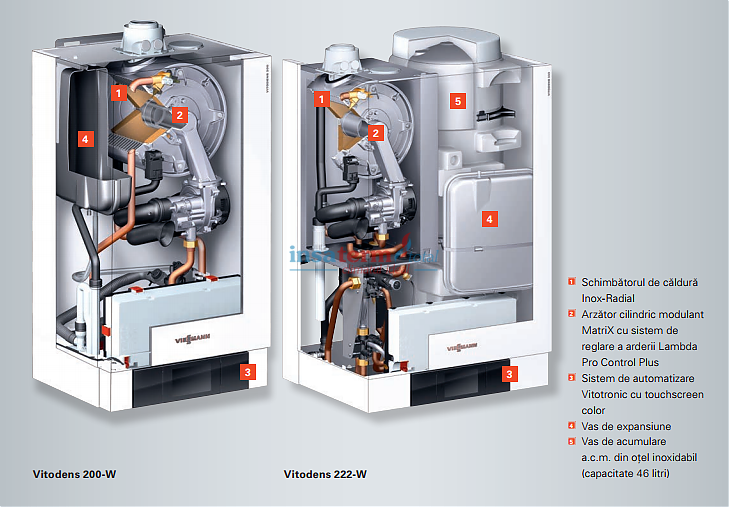 Prezentare produs Vitodens 200-222-W VIESSMANN - Poza 2