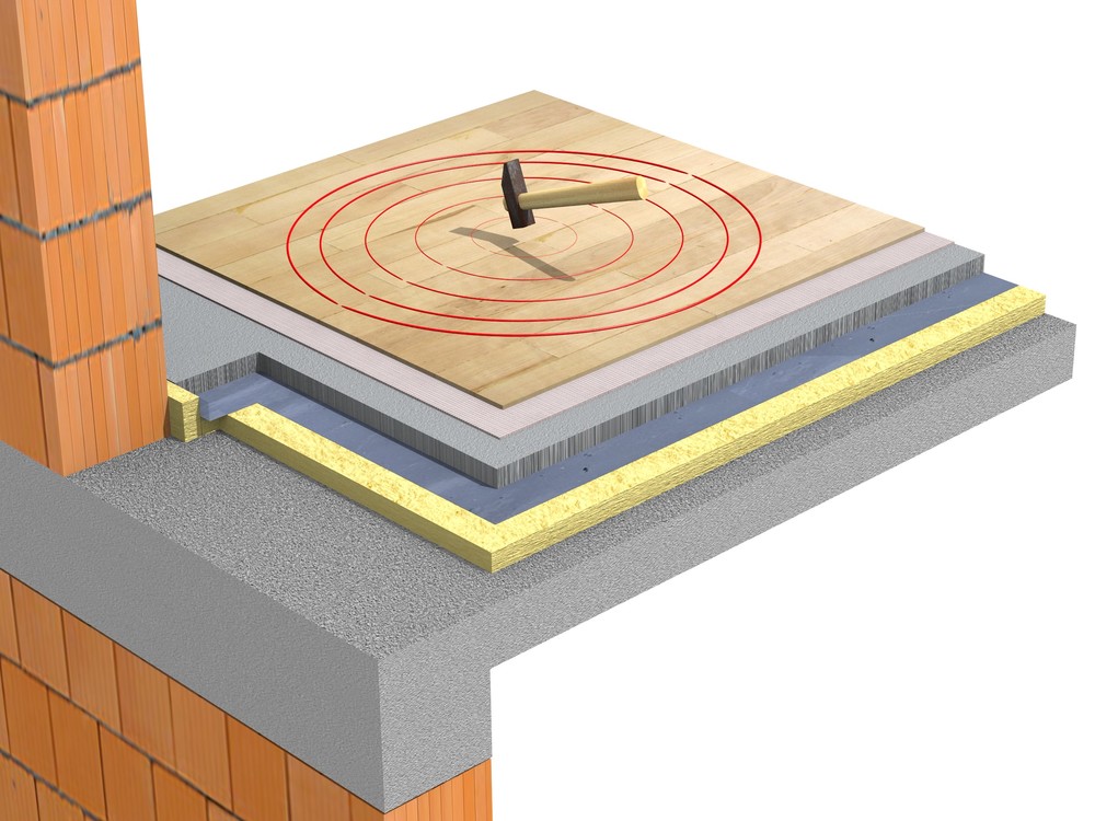 Solutii pentru diminuarea zgomotelor de impact