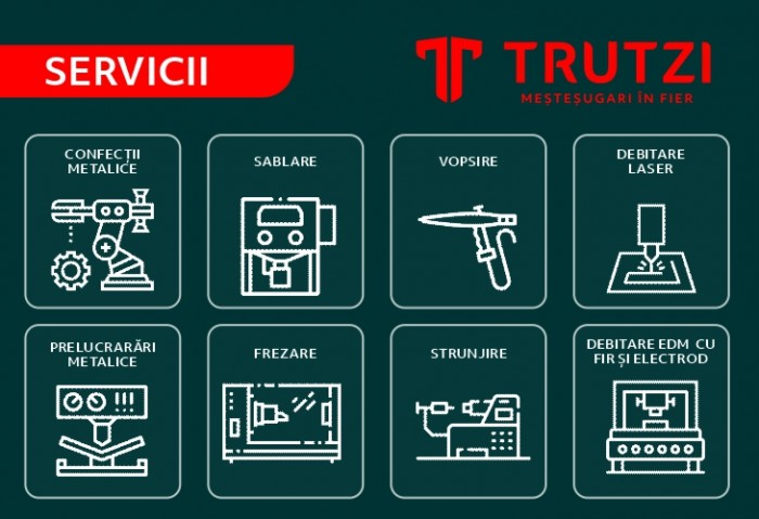 TRUTZI. Prezentarea companiei pe SpatiulConstruit.ro