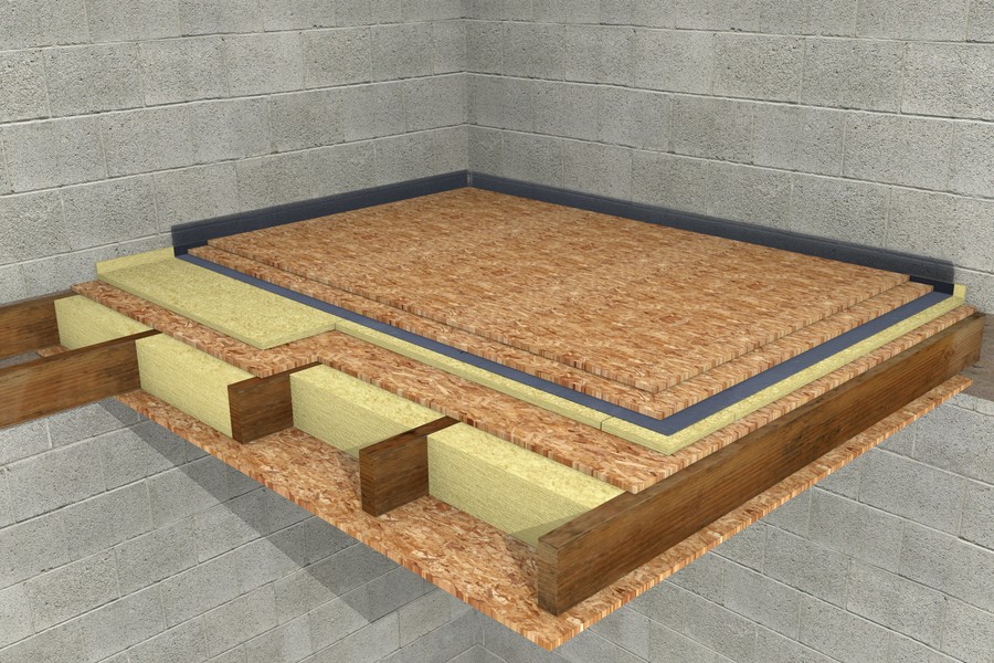 Termoizolarea si fonoizolarea cu vata de sticla URSA a unui planseu pe ...