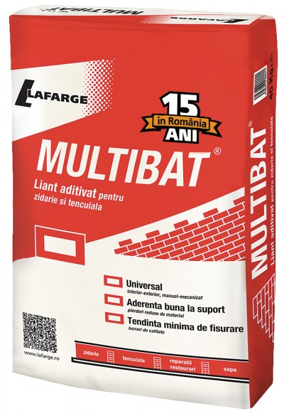 Multibat® - 15 ani si peste 350 de milioane de metri patrati de pereti ...